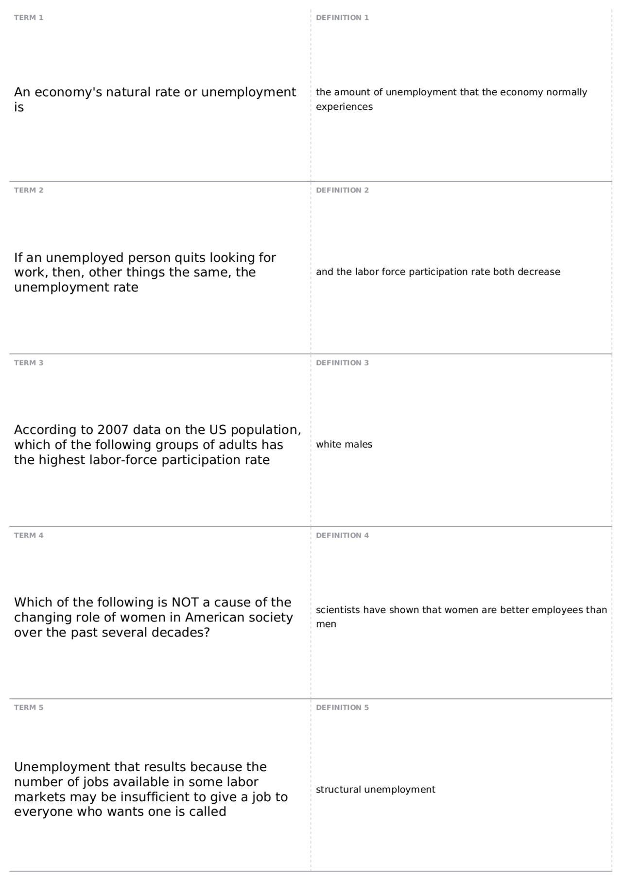 Exam 3 | ECON 110 - Prin/Macroeconomics | Quizzes Economics | Docsity