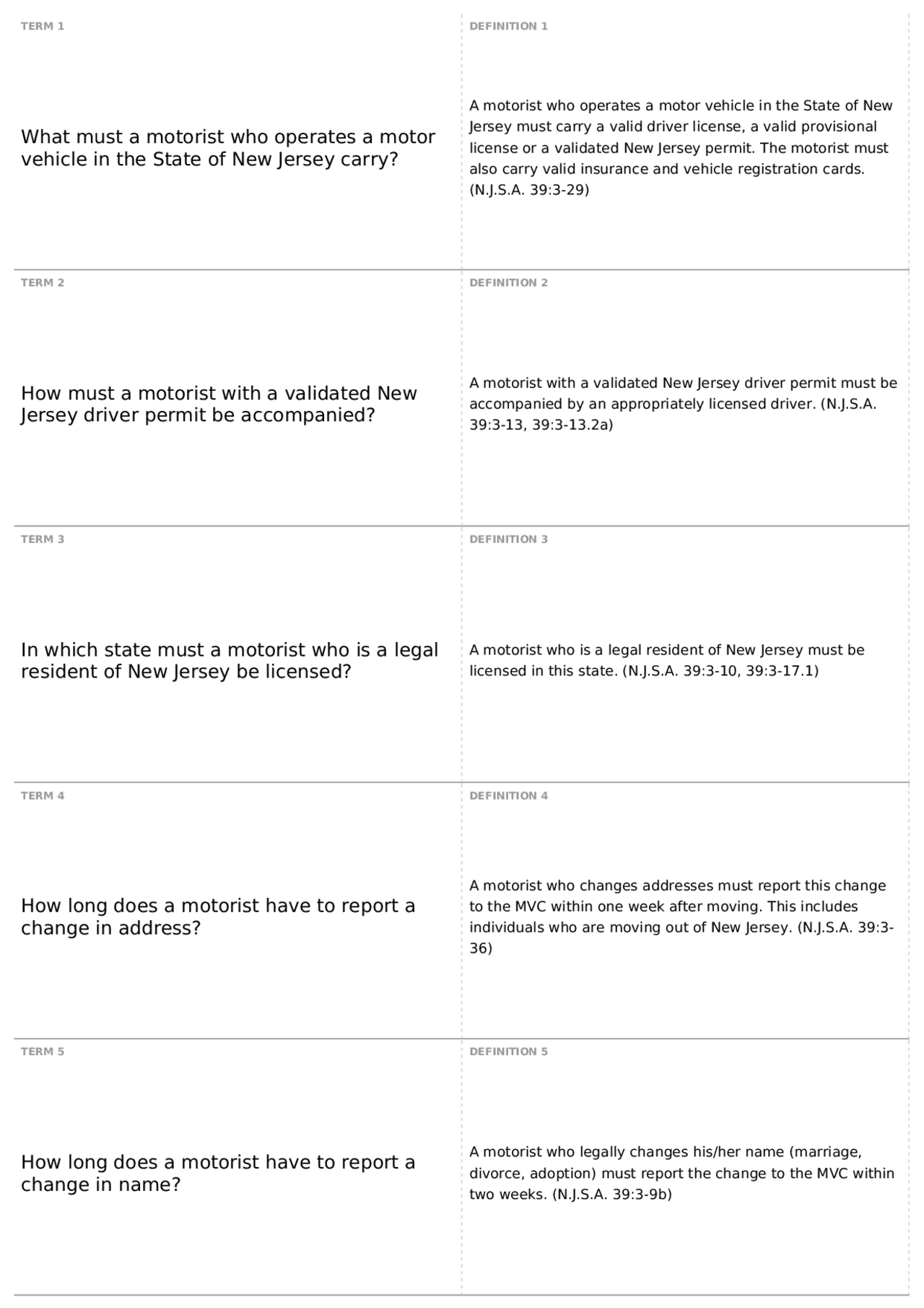 Driver's Manual--Chapter 1 | 440 100 - ENG ORIENTATION LECT - Docsity