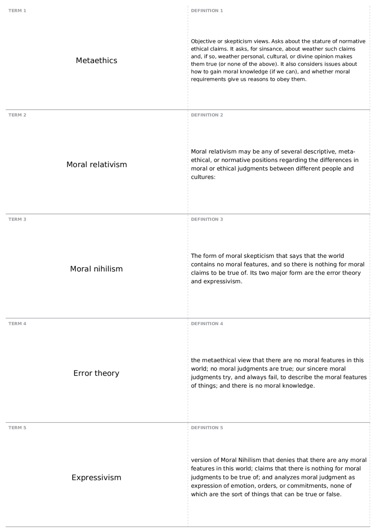 Exam 2 Part 2 Phil 1100 Introduction To Ethics Docsity