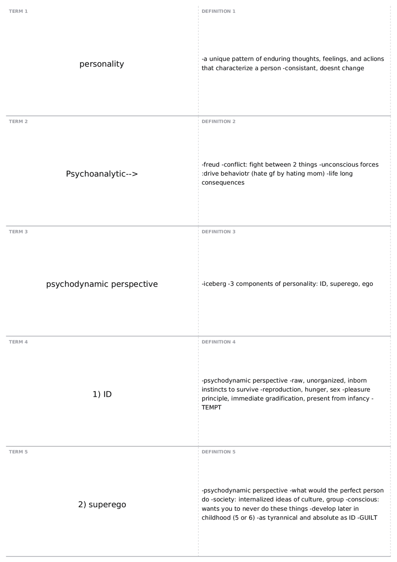 Terms and Definitions in Psychology and Social Psychology | Quizzes ...