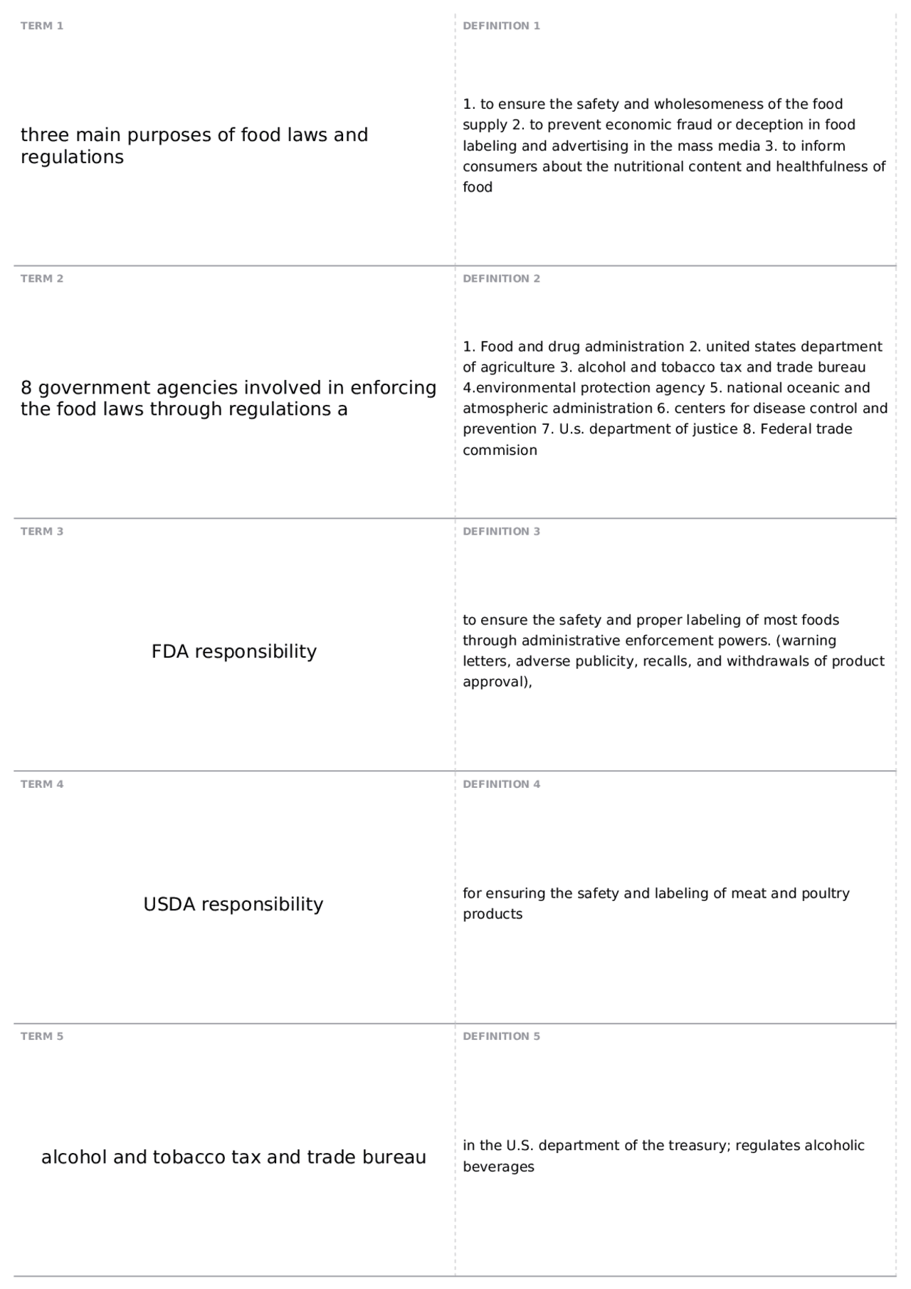 Exam 4 Fshn 101 Intro Food Science And Nutrition Docsity