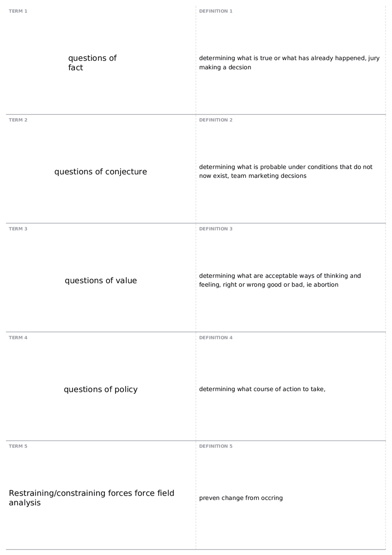 Comm final | COMM 1600 - GROUP INTERACTION - Docsity