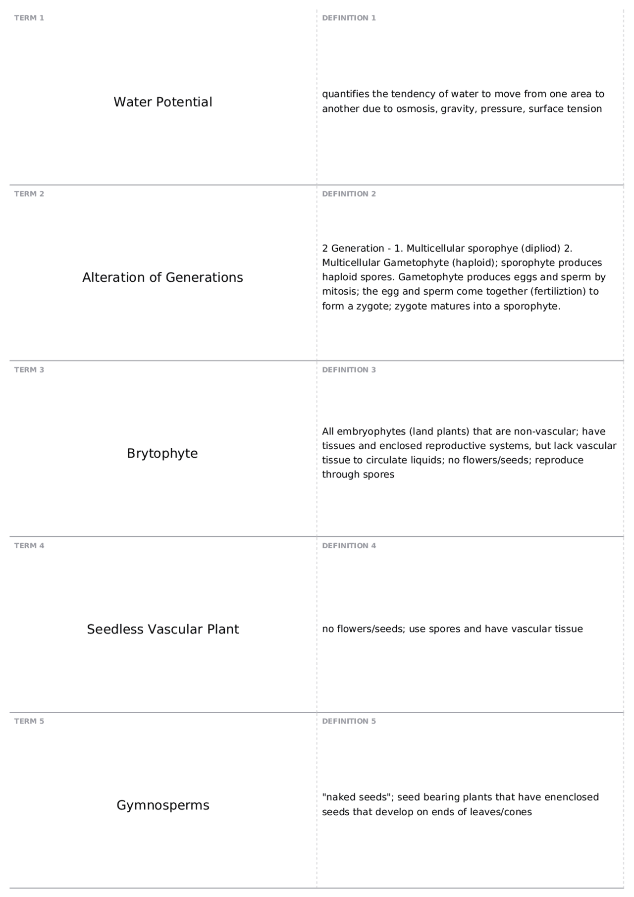 Final Exam Biol 102 Biological Principles Ii Docsity