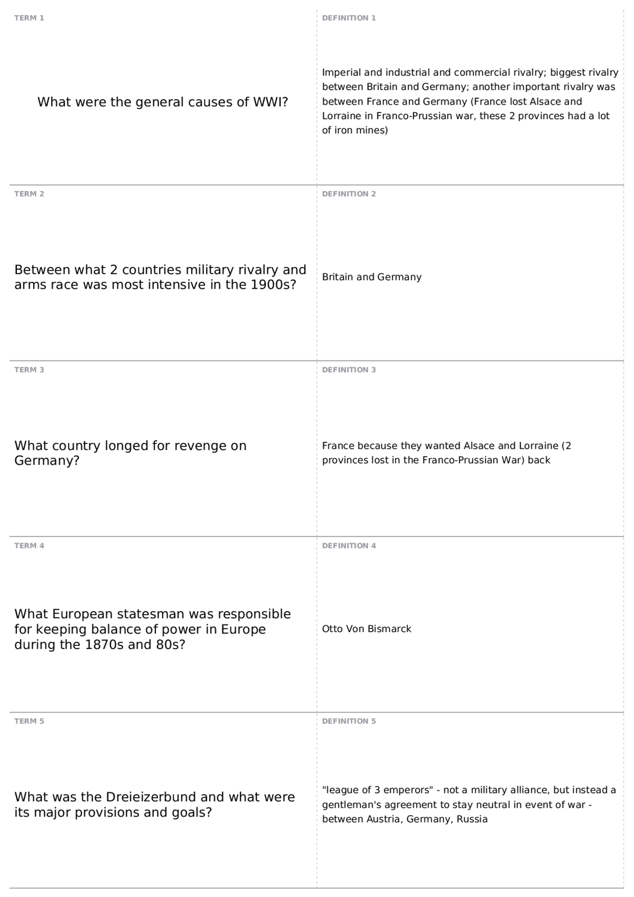 European History: Britain and Germany's Relationship and the Rise of ...