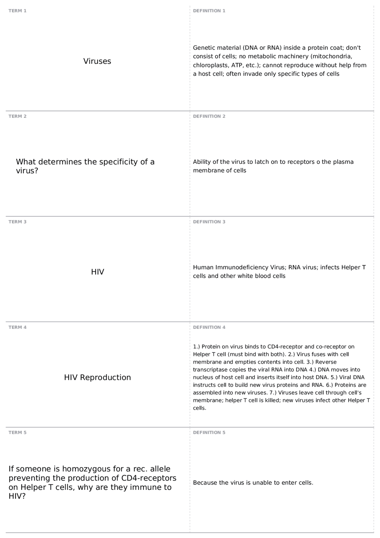 Unit 4 Test | BIO_SC 1010 - General Principles and Concepts of Biology ...