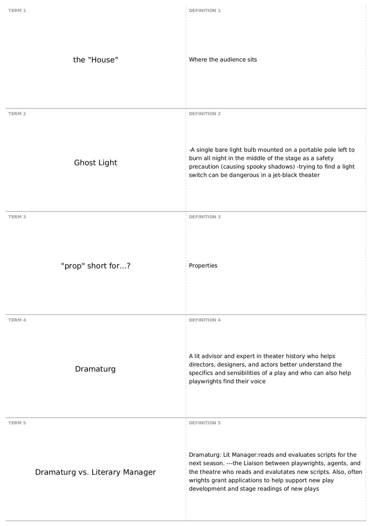 Final, part 3 | THTR 1020 - INTRO TO THEATRE - Docsity