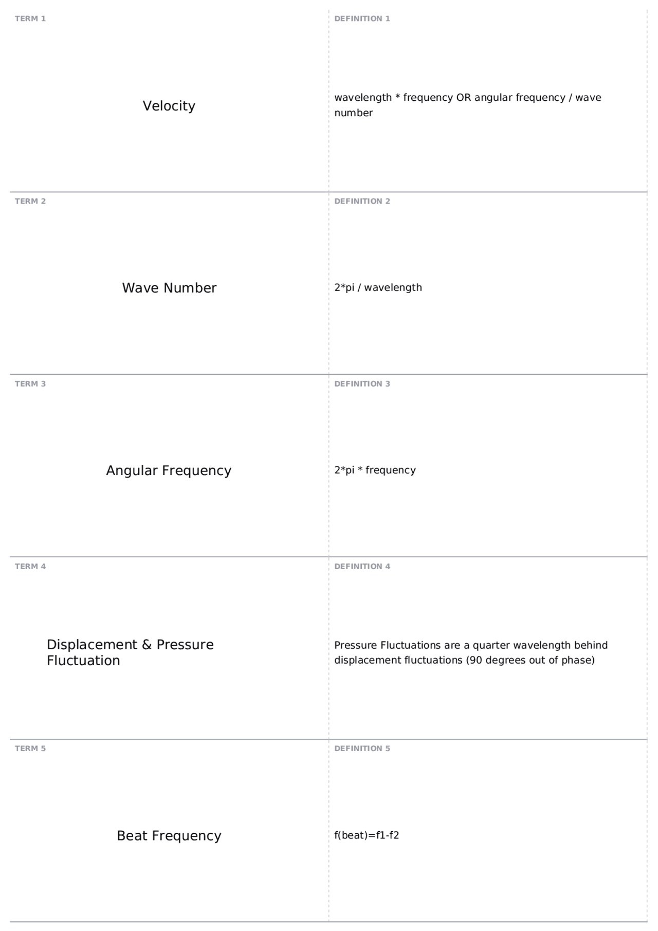 E&M Formulas | PHYS 2306 - Foundations of Physics I | Quizzes Physics ...