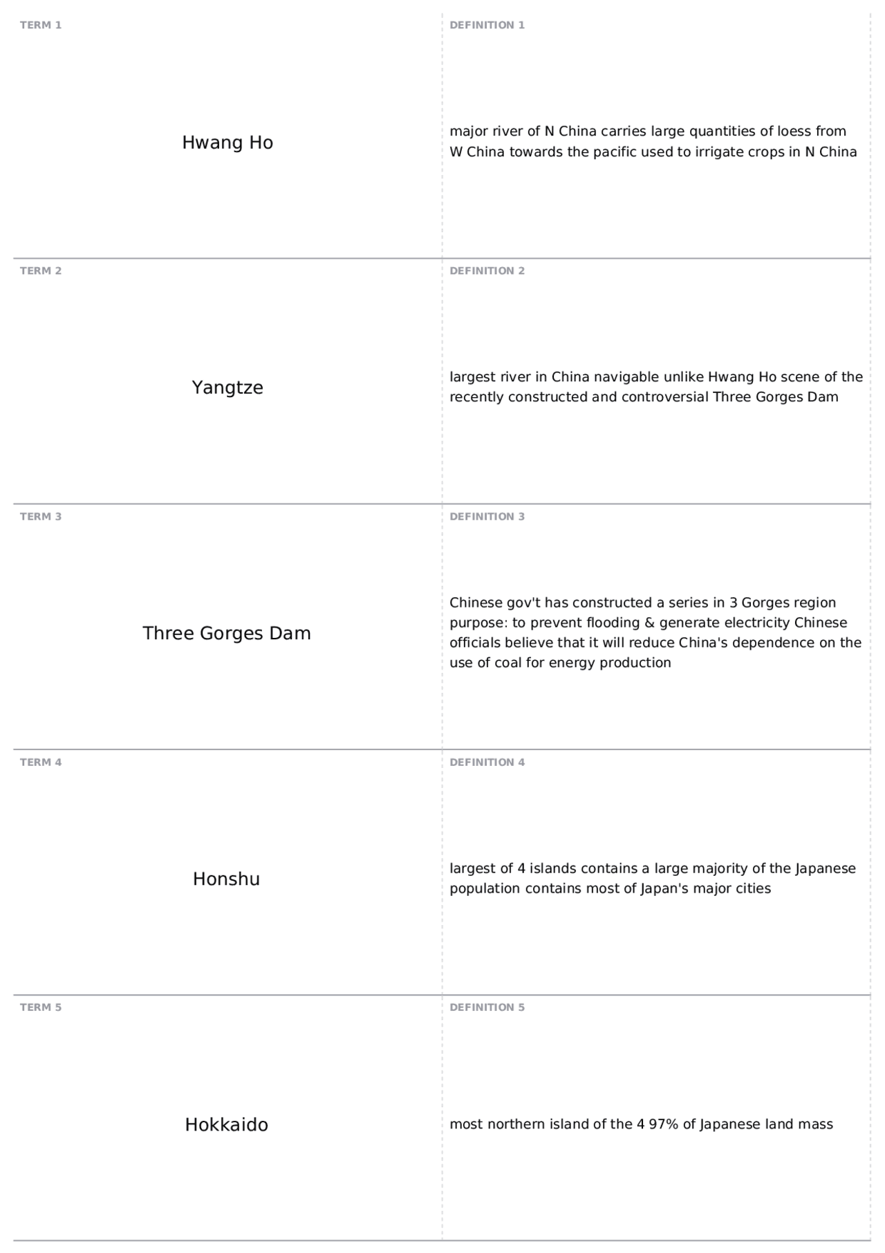 East Asia | GEOG 2603 - World Regional Geography - Docsity