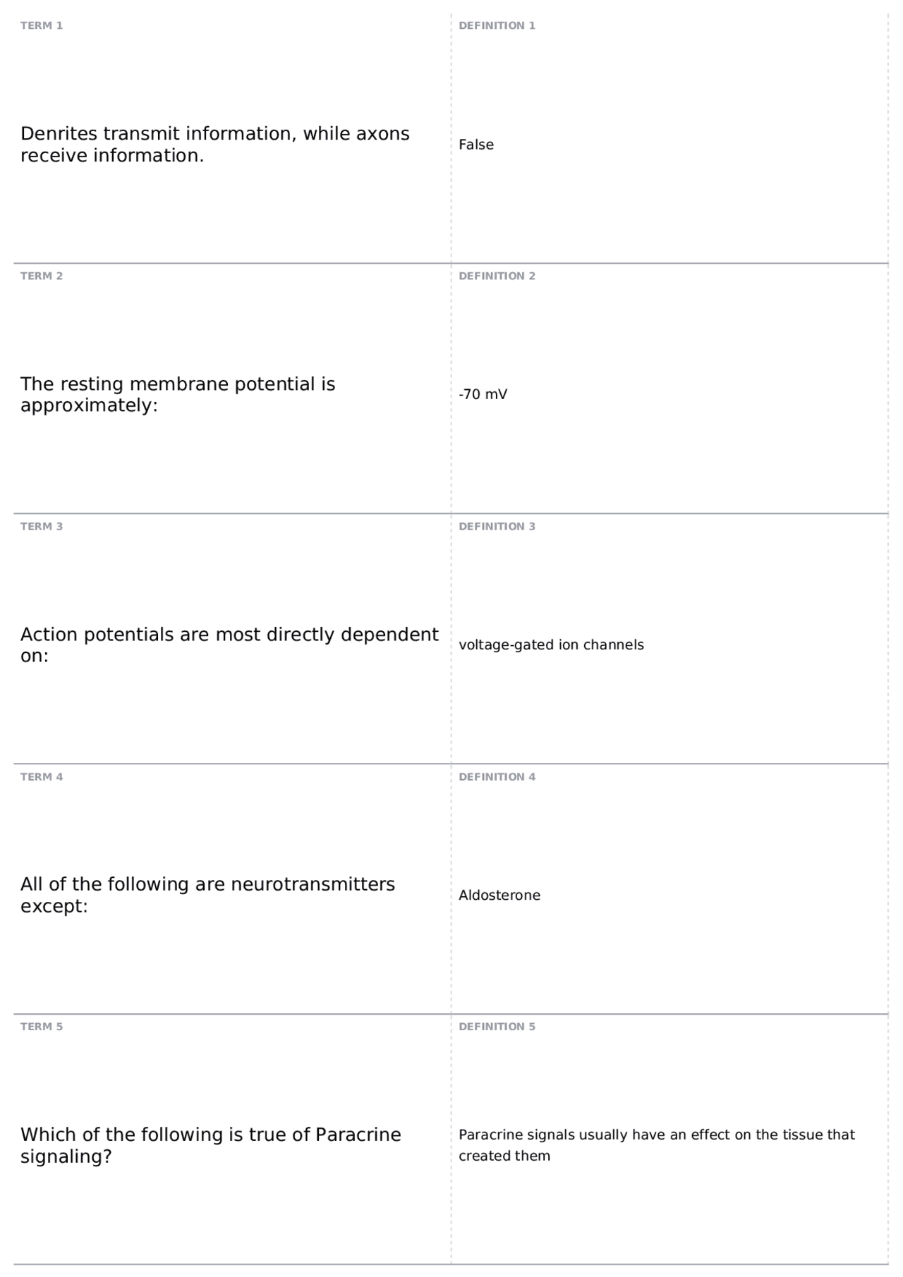 I-clickers | BIOL 1106 - Principles of Biology - Docsity