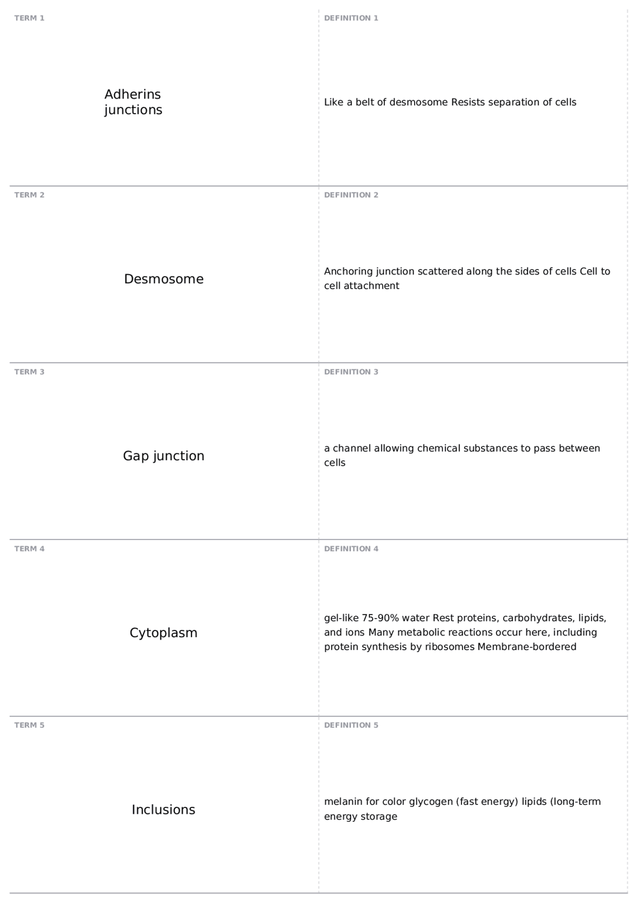 Unit1B cells | BIOL 255 - FUND HUMAN ANATOMY - Docsity