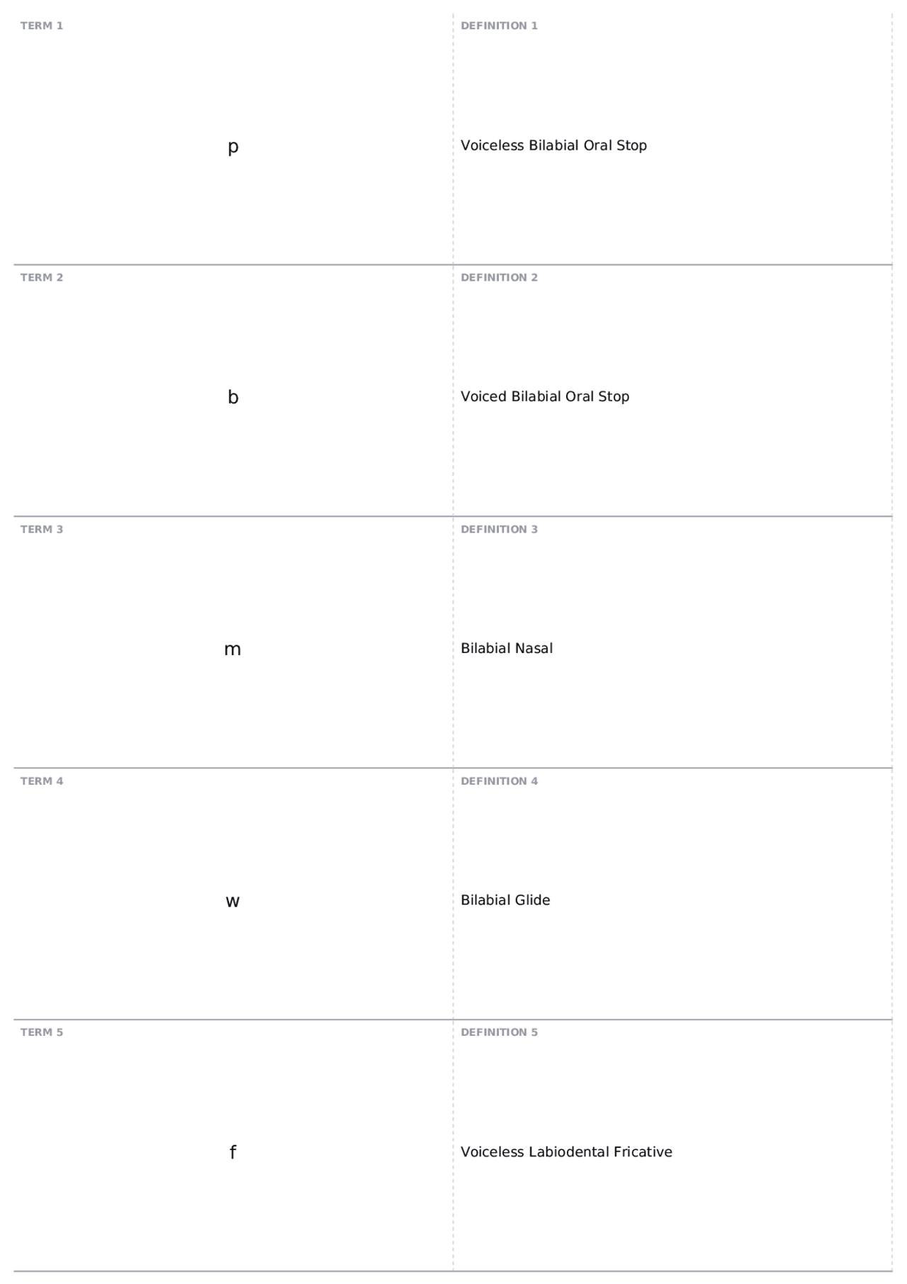 Phonetics Ling 100 Intro To Language Science Docsity