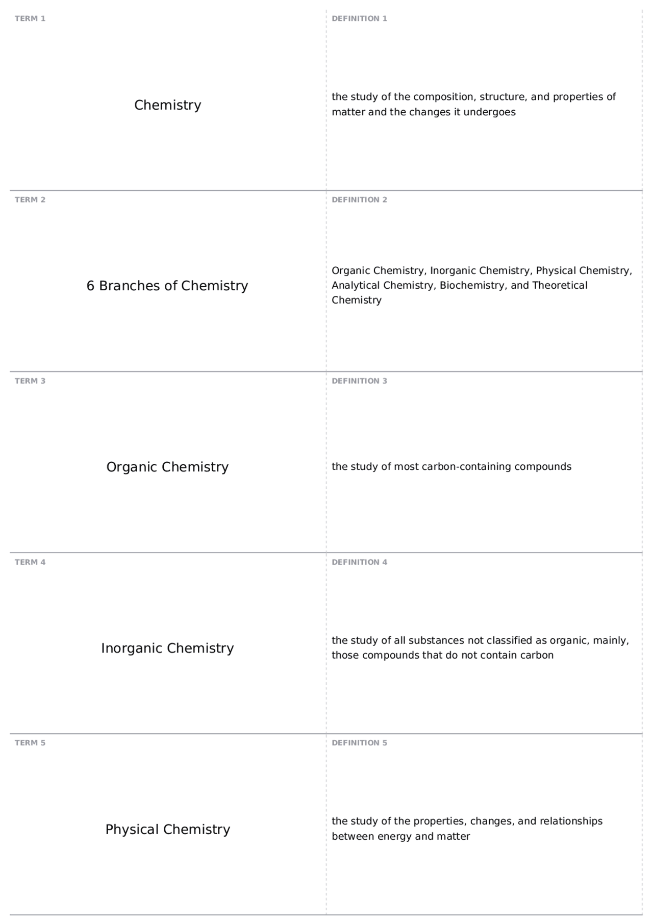 General Chemistry | CHM 2045 - Honors General Chemistry 1 | Quizzes ...