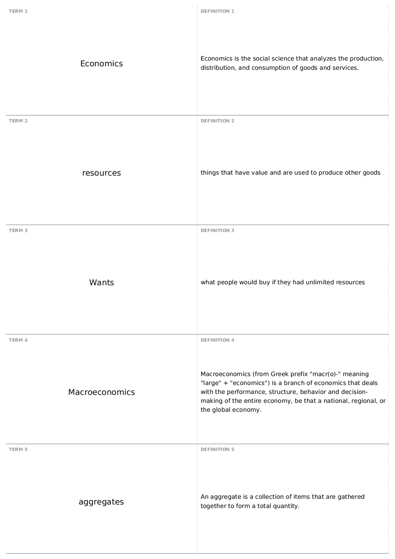 Exam 1 | ECON 1113 - Prin of Econ-Macro (HONORS) | Quizzes Economics ...