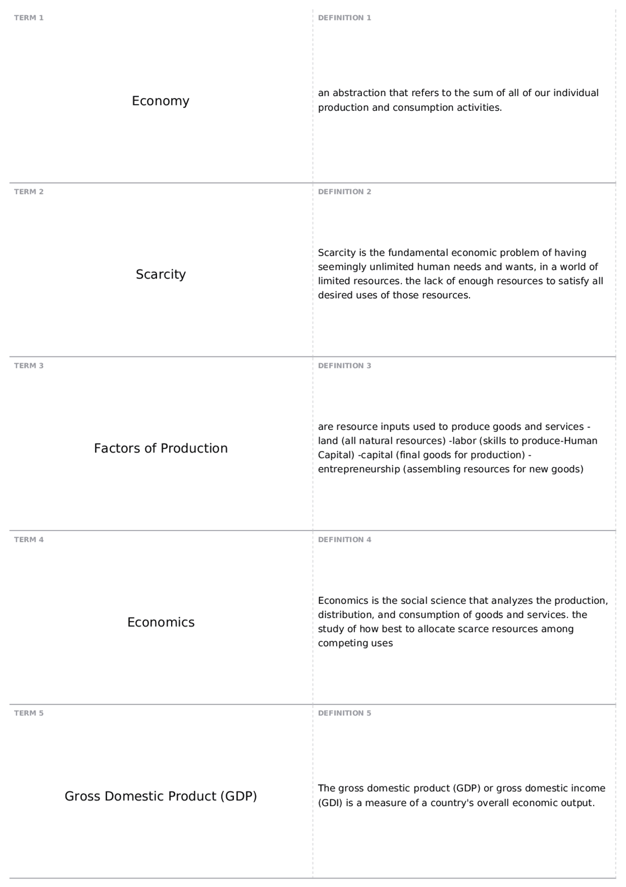 1 | ECN 141 - Principles of Macroeconomics - Docsity