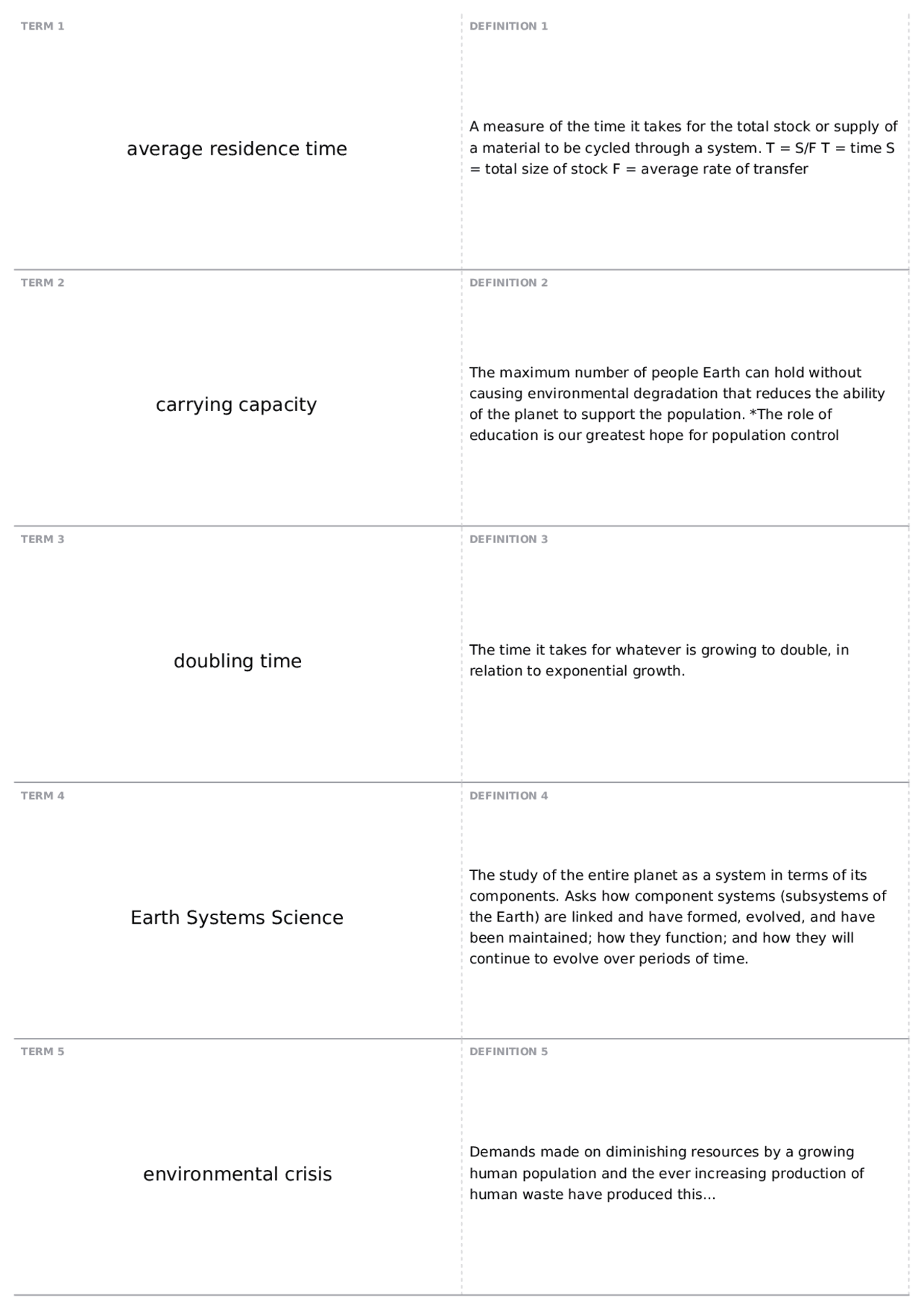 GEOS Exam 1 | GEOS 1024 - Resources Geology - Docsity