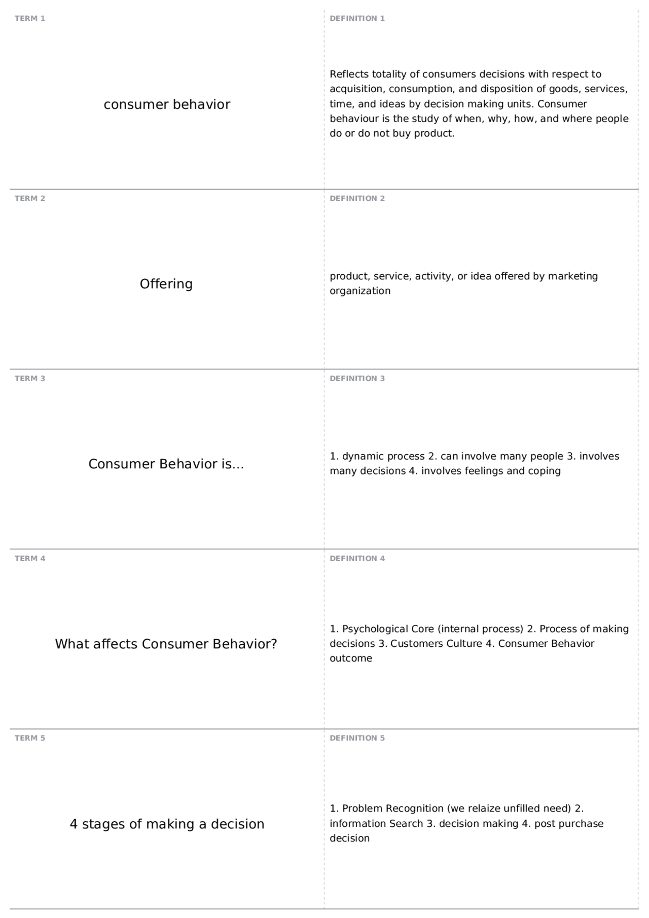 M350 | MARK 350 - Consumer Behavior - Docsity