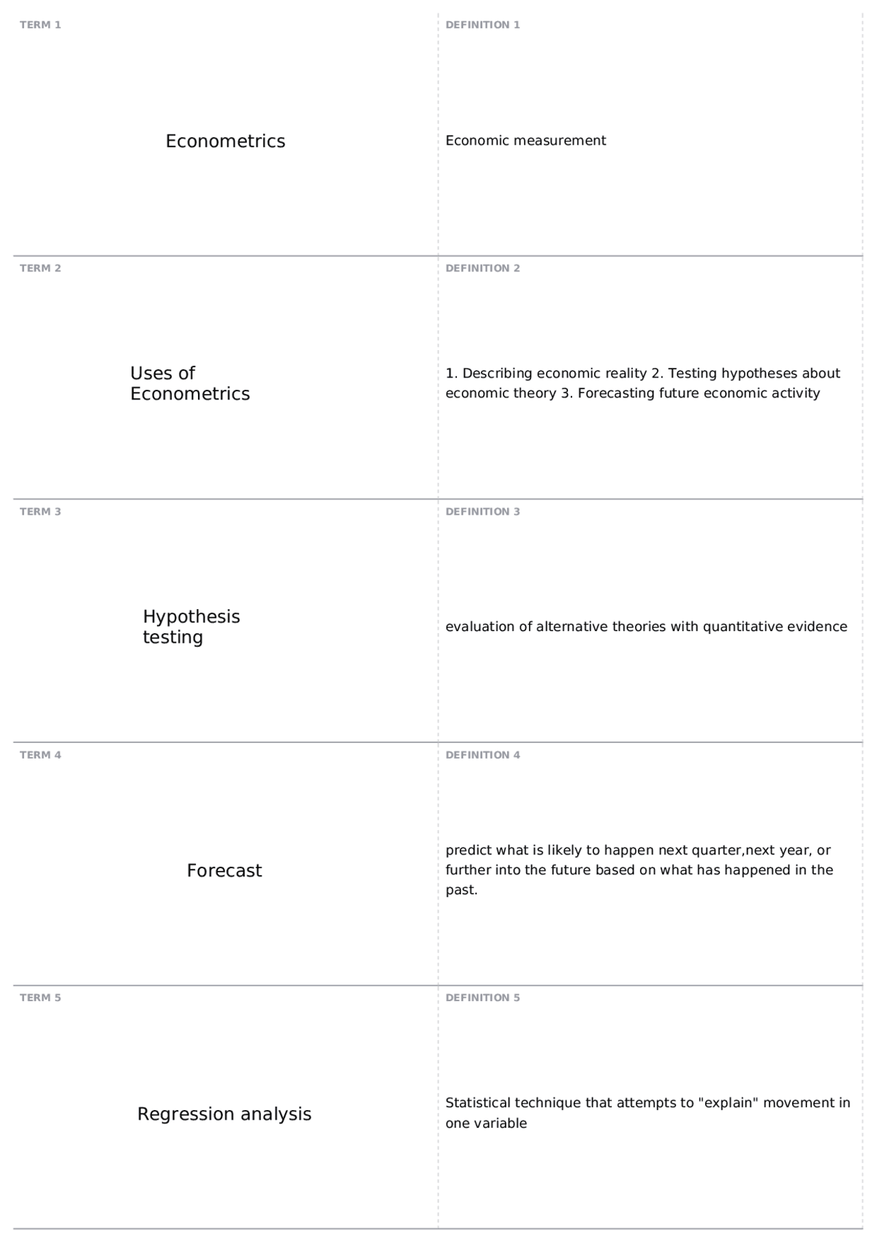 Econometrics ch.1-6 | ECON 4340 - - Docsity