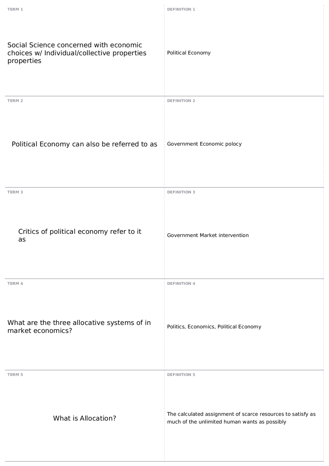 Political Economy: Understanding the Interplay of Politics and ...