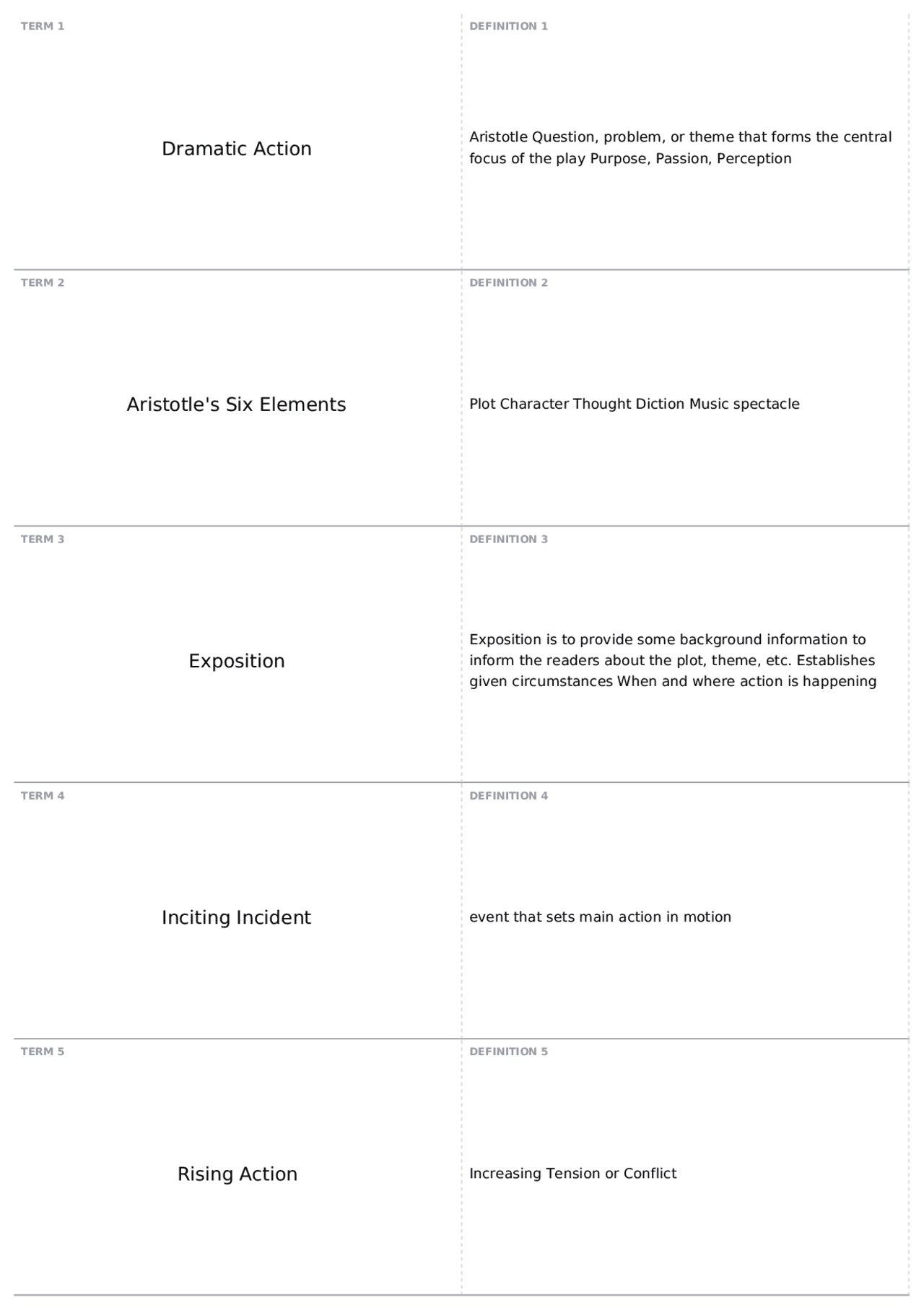 An Introduction to Ancient Greek Theatre Terms | Quizzes Theatre | Docsity