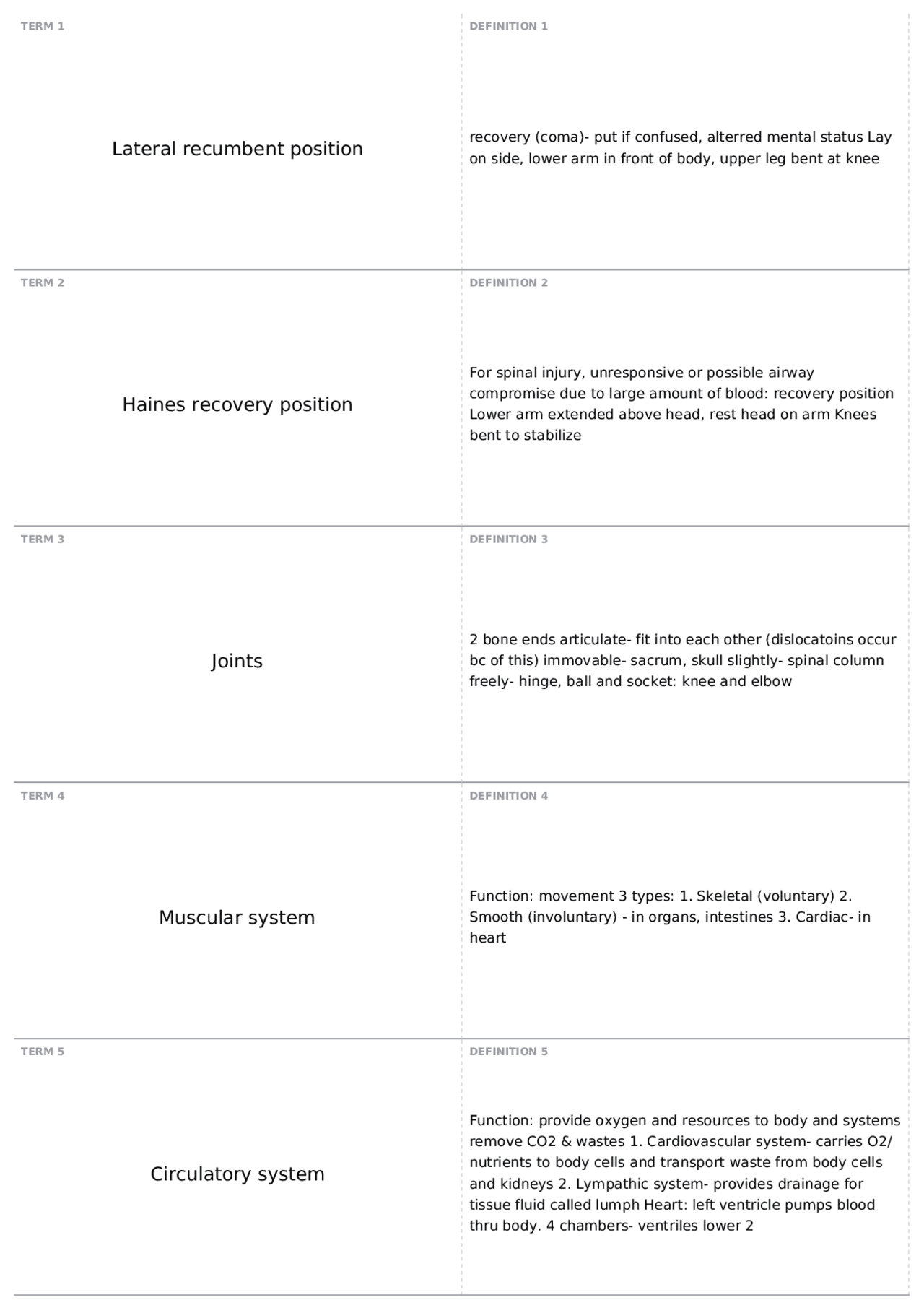 Anatomy & Physiology Terms: Recumbent & Recovery Positions, Vital Signs ...