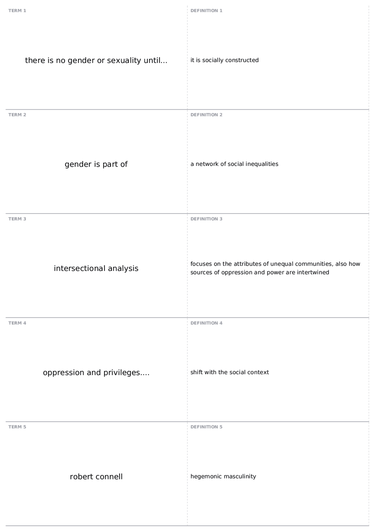 Exam 1 Part 1 Soc 216 Sex And Gender Quizzes Introduction To