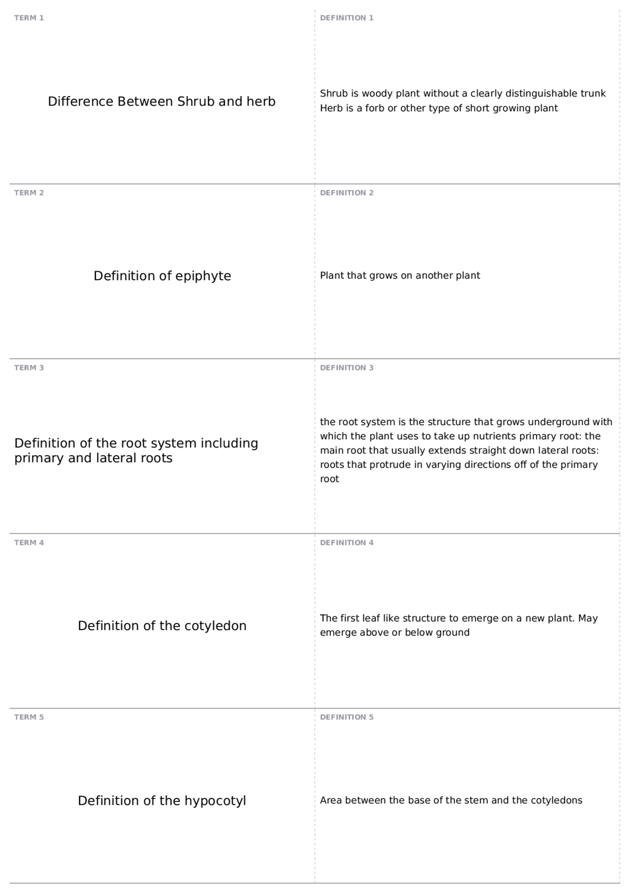 Exam 1 Bot 3005 Field Botany Quizzes Botany And Agronomy Docsity