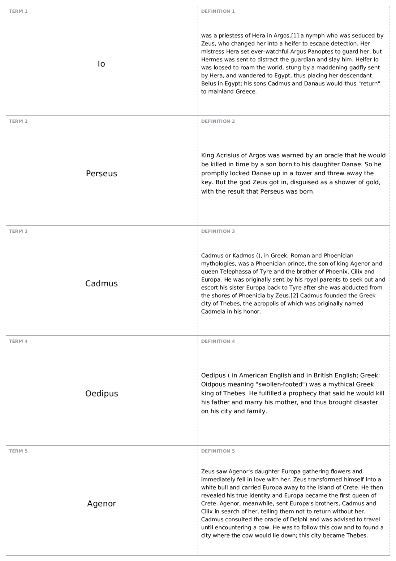 Heroes | CLASS 40 - GREEK MYTHOLOGY | Quizzes Classical Literature ...