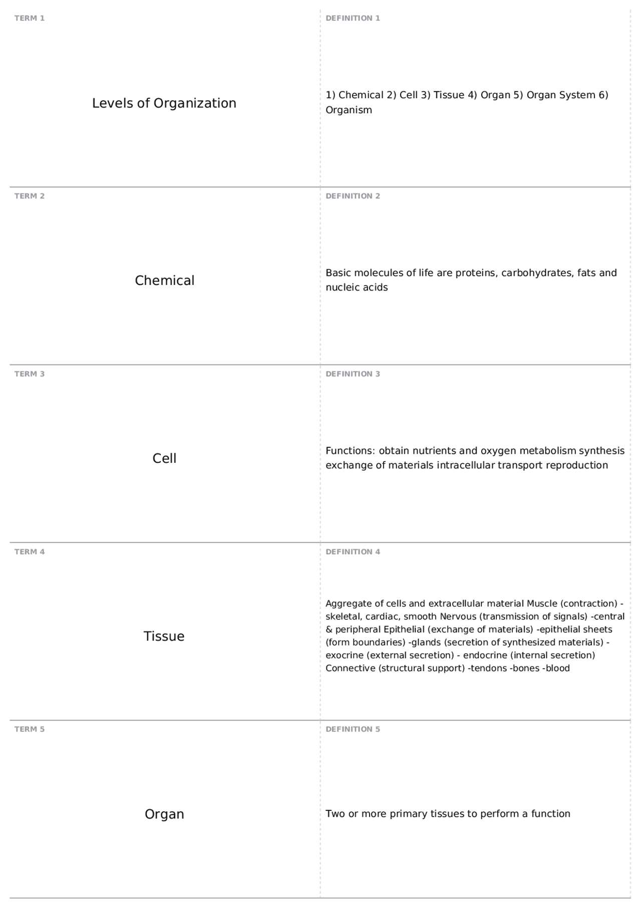 Lecture 1: Principles of Systemic Physiology | NPB 101 - Systemic ...