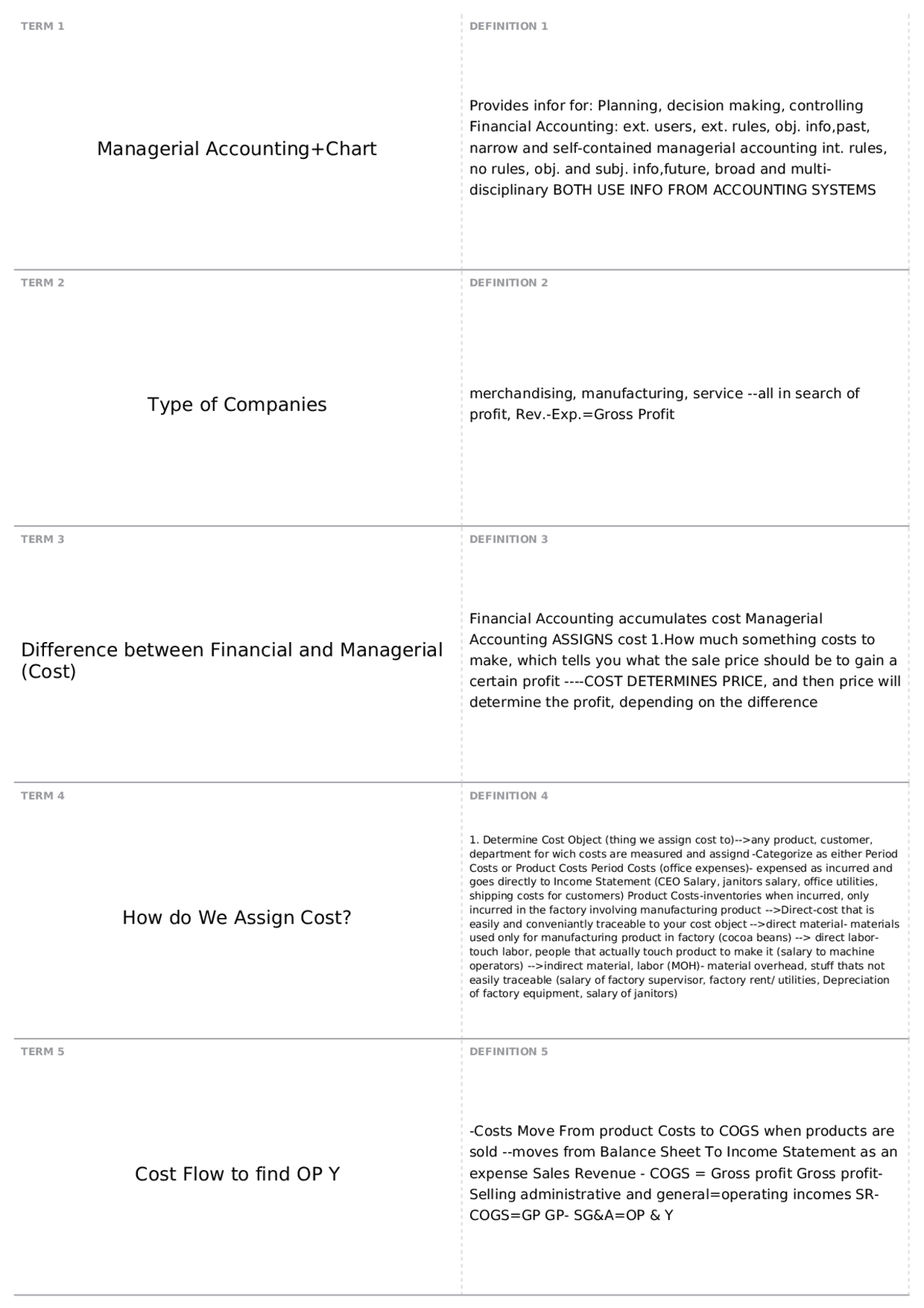 Test 1 | ACCT 2102 - Principles of Accounting II | Quizzes Accounting ...