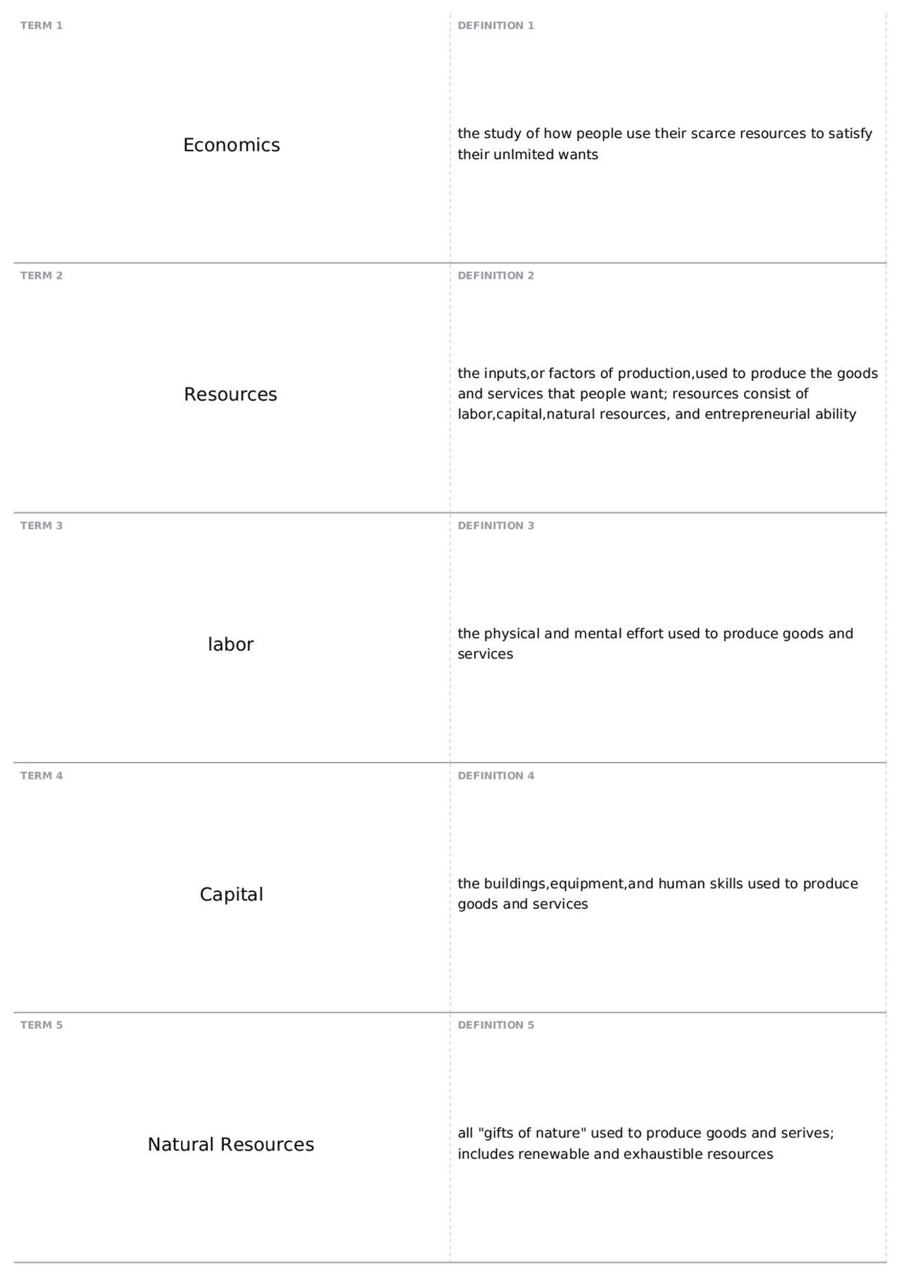 Chapter 1 Flashcard | ECON 2005 - Principles of Economics - Docsity