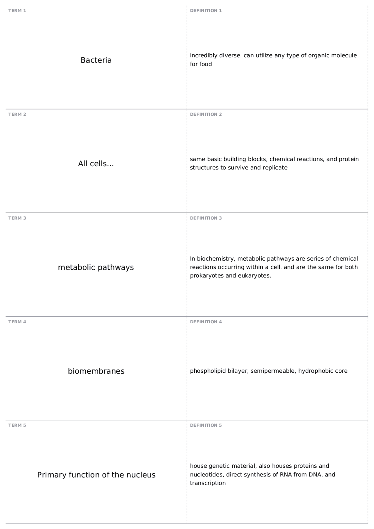 Exam 1 | PCB 3023 - Cell Biology | Quizzes Cell Biology | Docsity