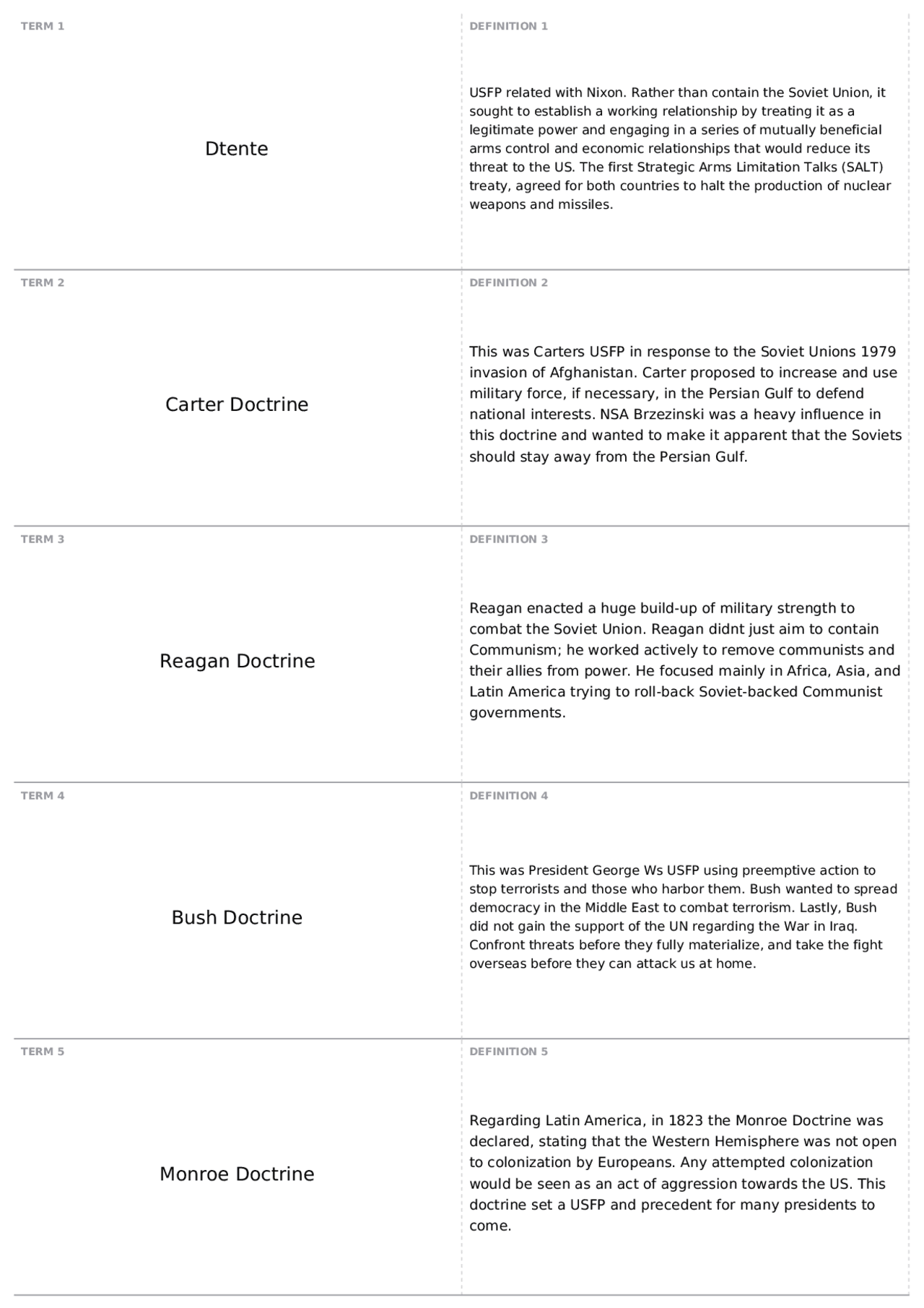 US Foreign Policy: A Historical Overview of Key Doctrines and ...