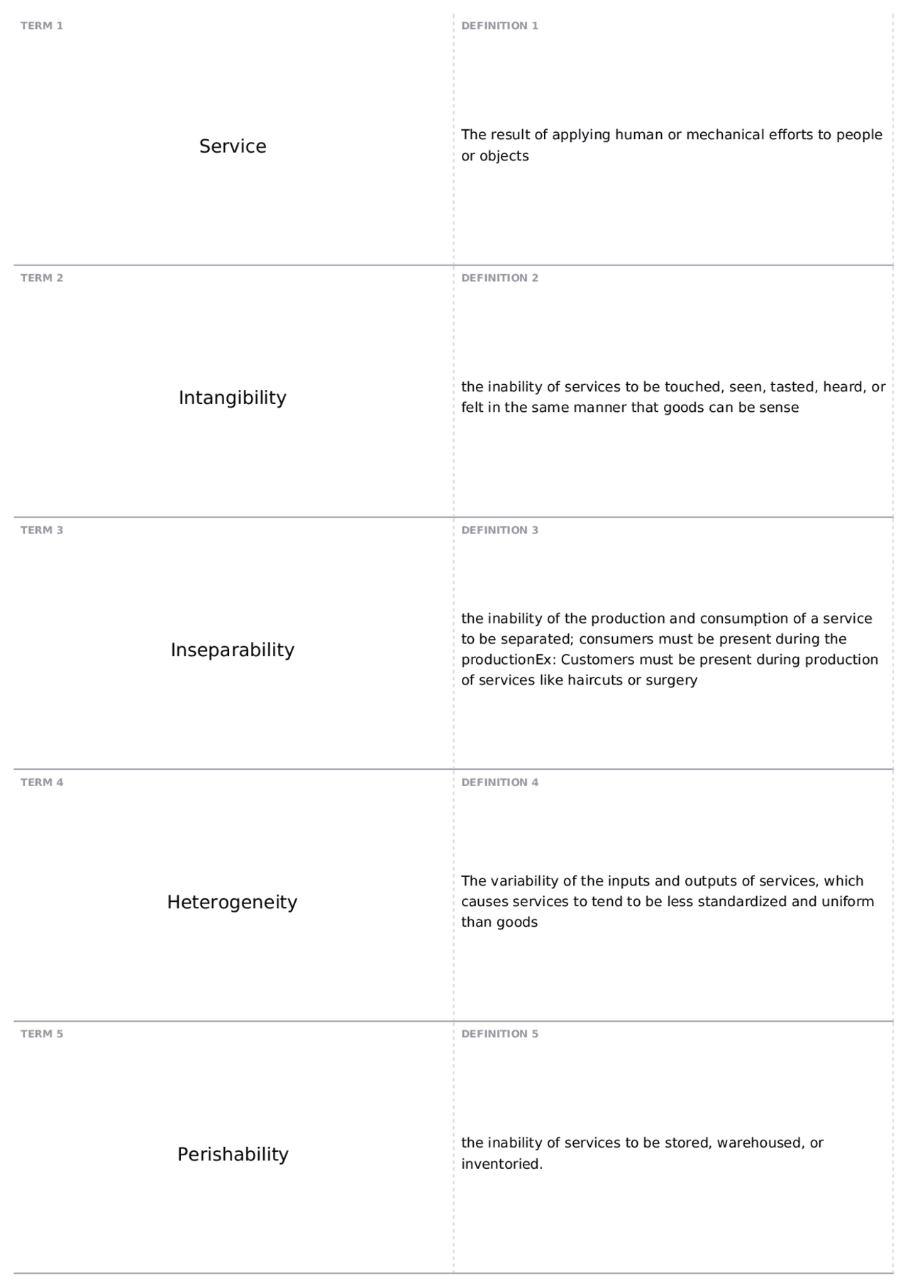 Exam 3: Chapter 12 | MKT 300 - Introduction to Marketing | Quizzes ...