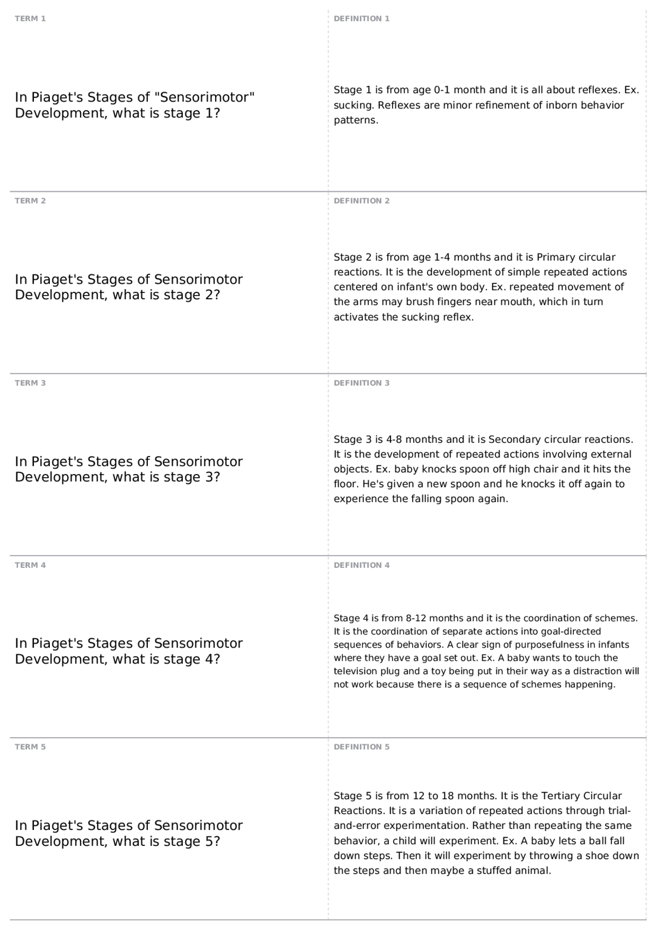 For Exam 2 | FMSC 332 - CHILD IN FAMILIES - Docsity