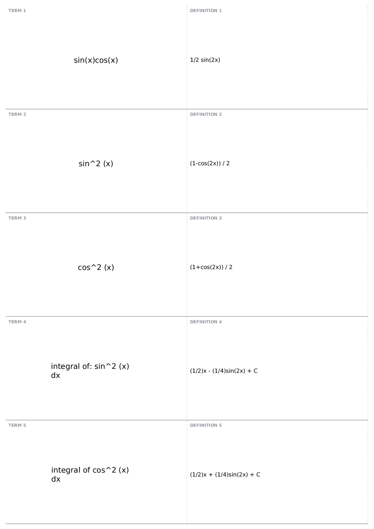 Trig Identities | MATH 141 - Calculus II - Docsity