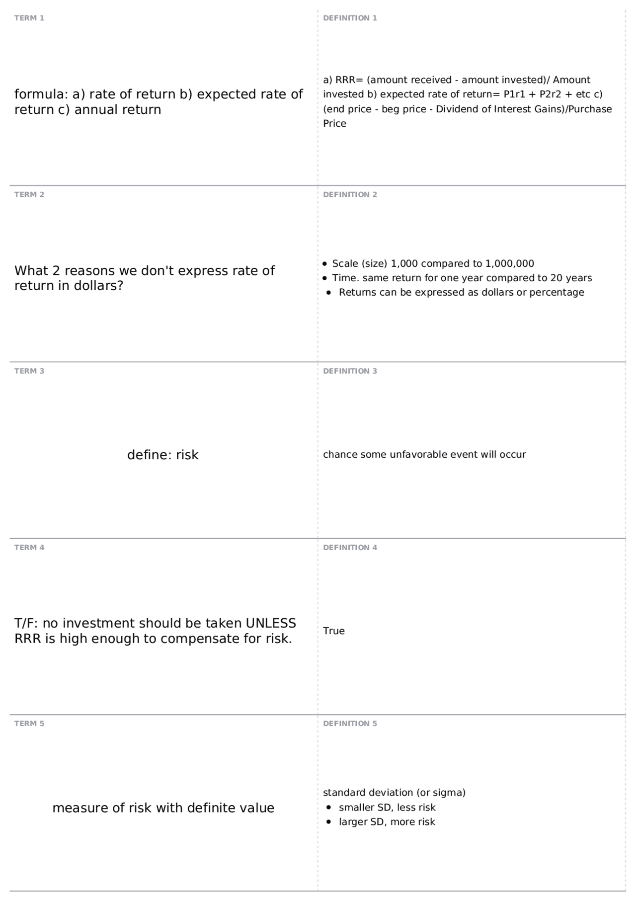 Chapter 6 | FIN 4424 - Advanced Managerial Finance - Docsity