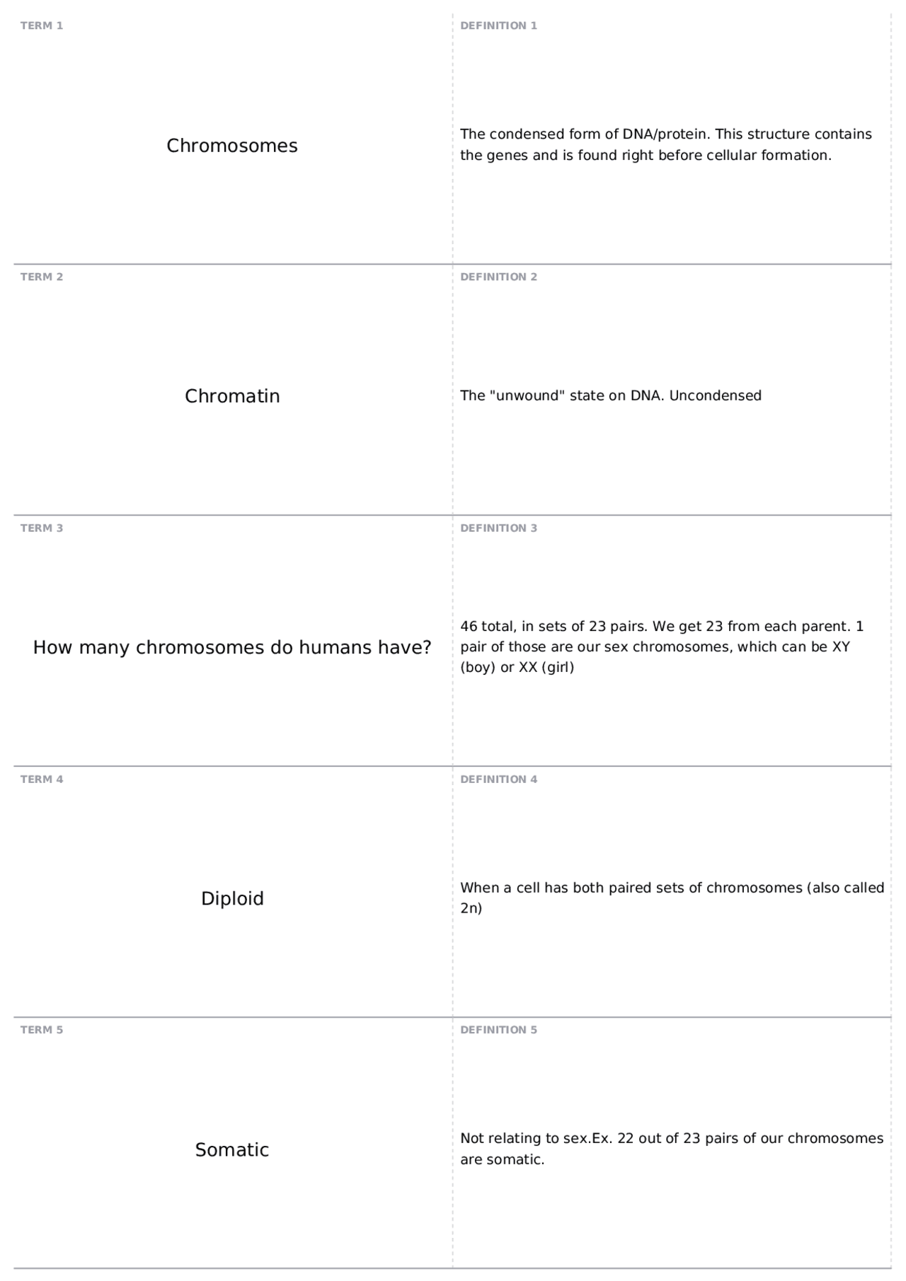 Ch 15: Eukaryotic Cell Cycle, Mitosis, Meiosis | BIO 1134 - Biology I ...