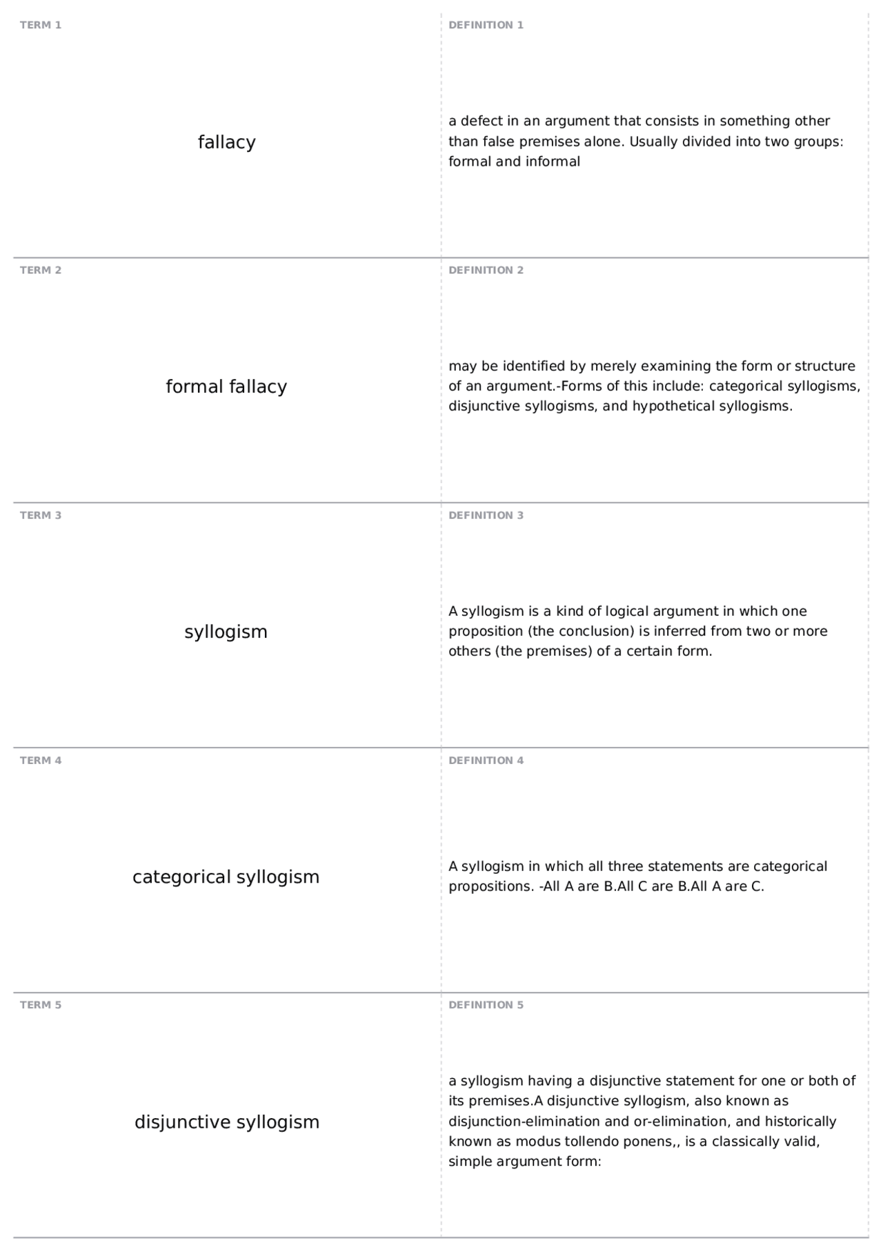 3.1 & 3.4 | PHIL 051 - Prin of Reasoning-Online | Quizzes Introduction ...