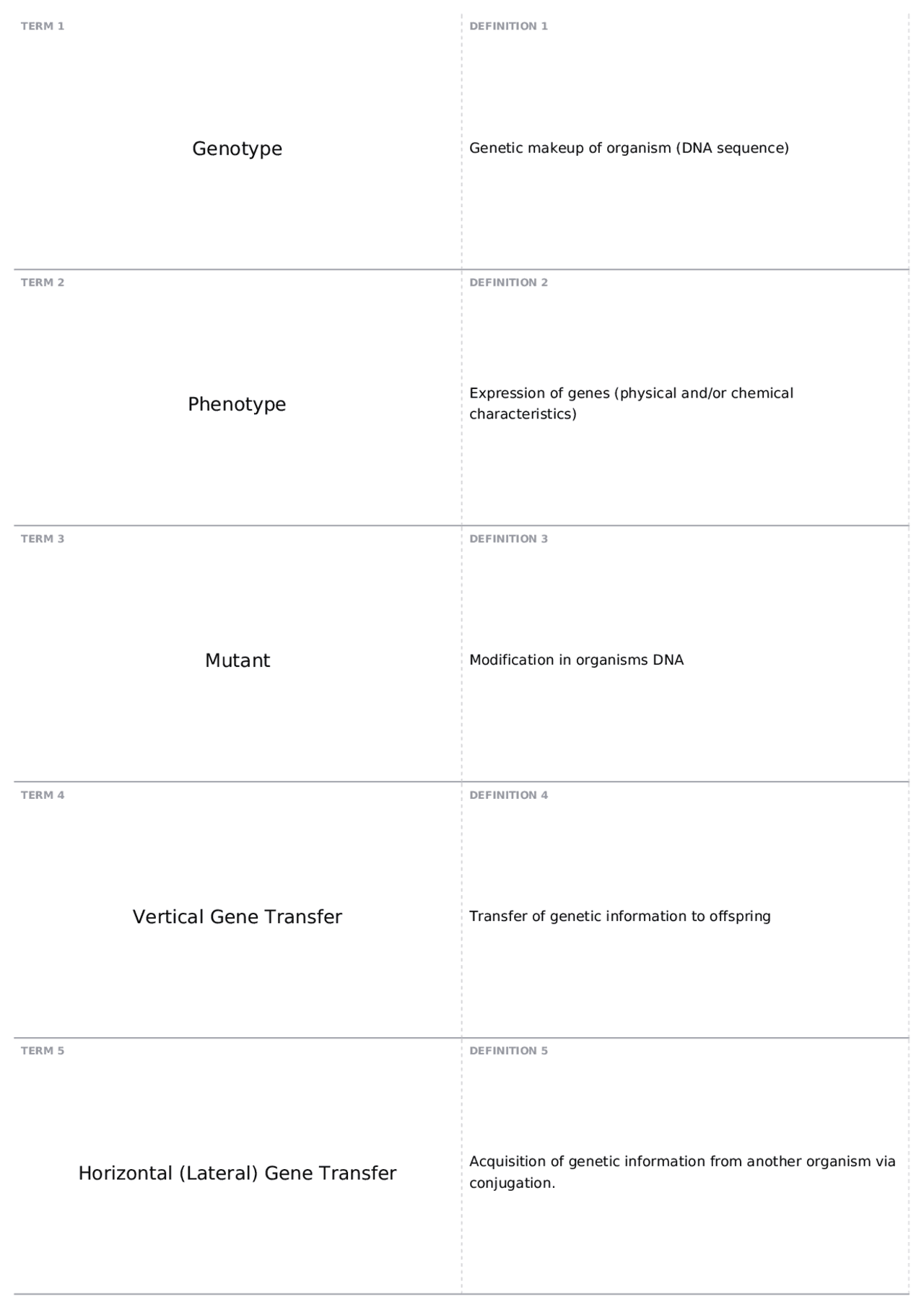 Chapter 8: Genetics | BIOL 3200 - GENERAL MICROBIOLOGY | Quizzes Biology | Docsity