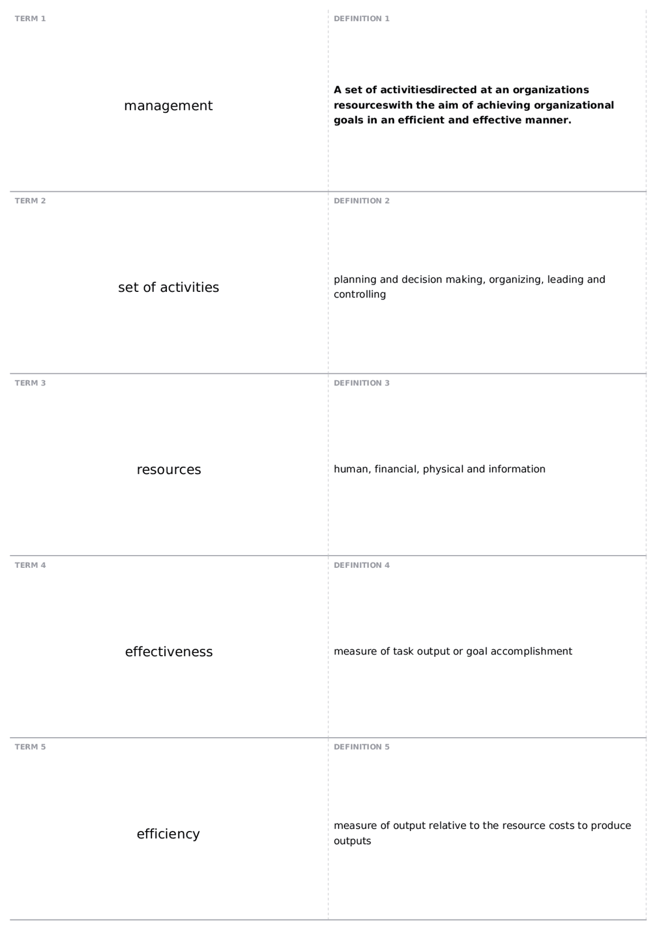 Test 1, part 1 | MGMT 363 - HNR-MANAGING PEOPLE IN ORGS | Quizzes ...