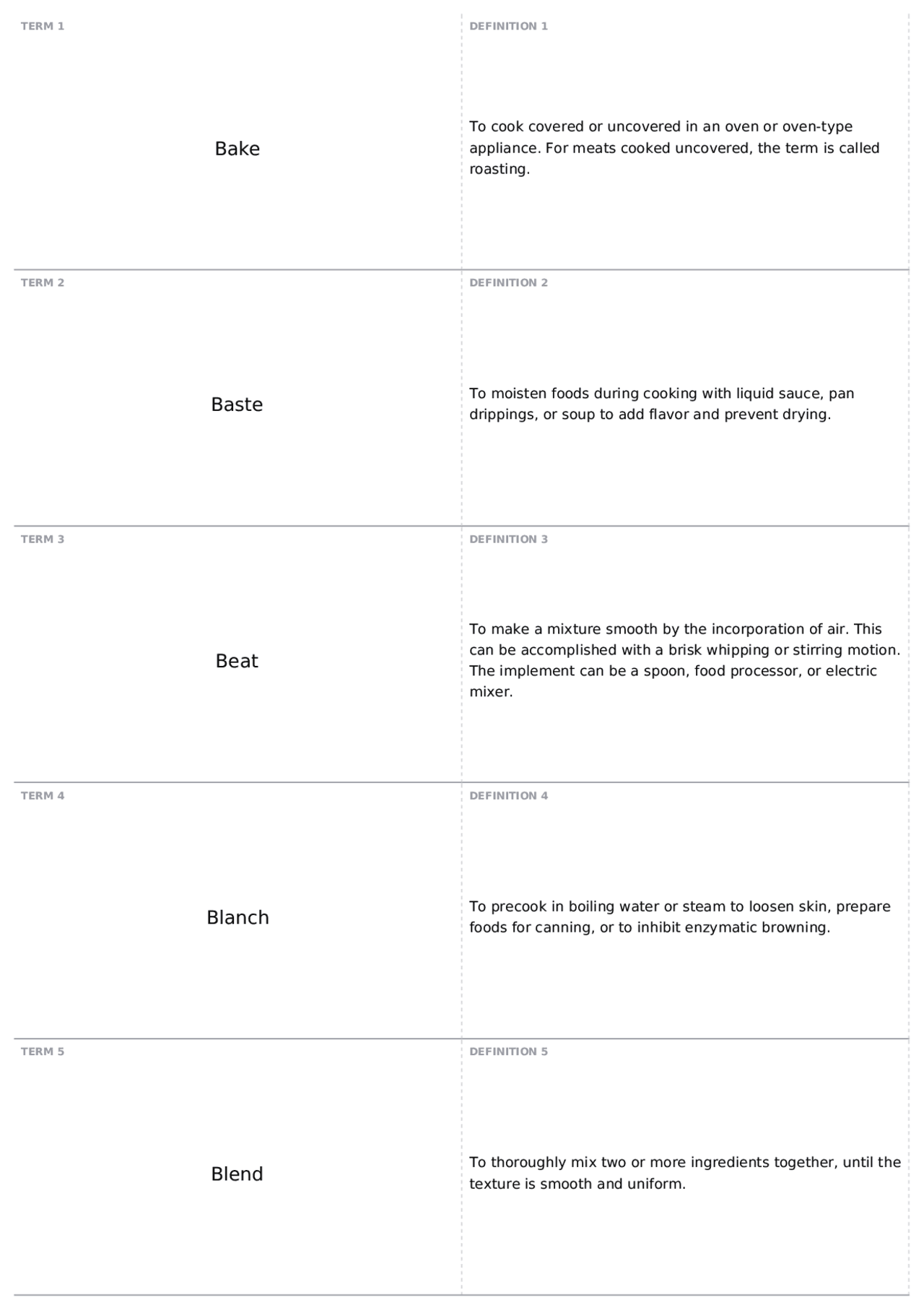 Cooking Terms I | FN 121 - Introduction to Foods - Docsity