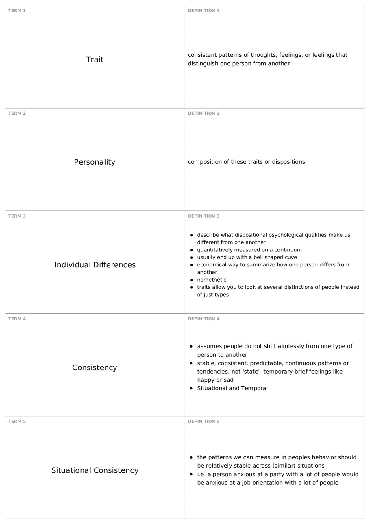 Understanding Personality: Consistency, Traits, and the Five-Factor Model | Quizzes Personality ...