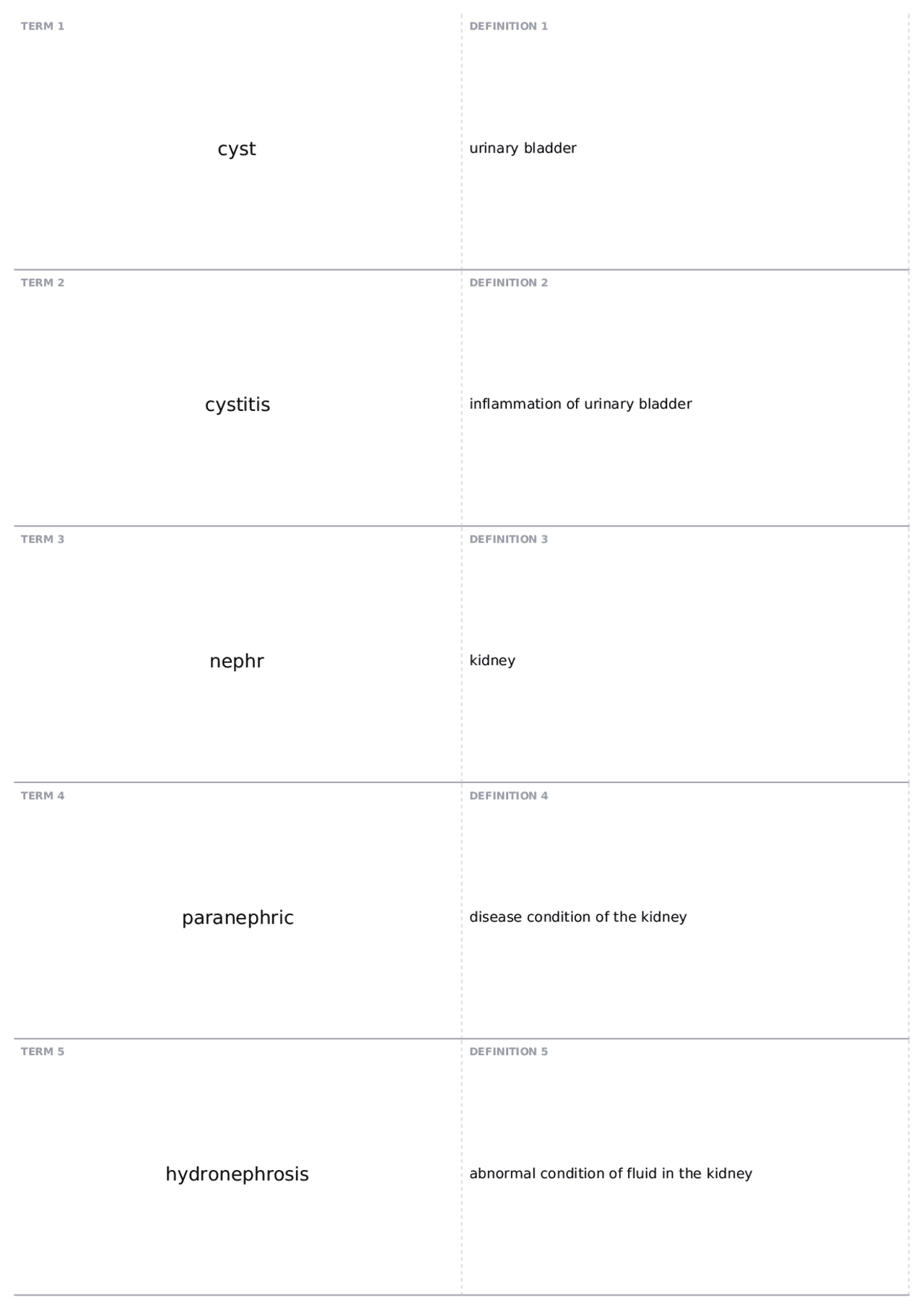 Chapter 7 | AHC 115 - Medical Terminology | Quizzes Medical Sciences ...