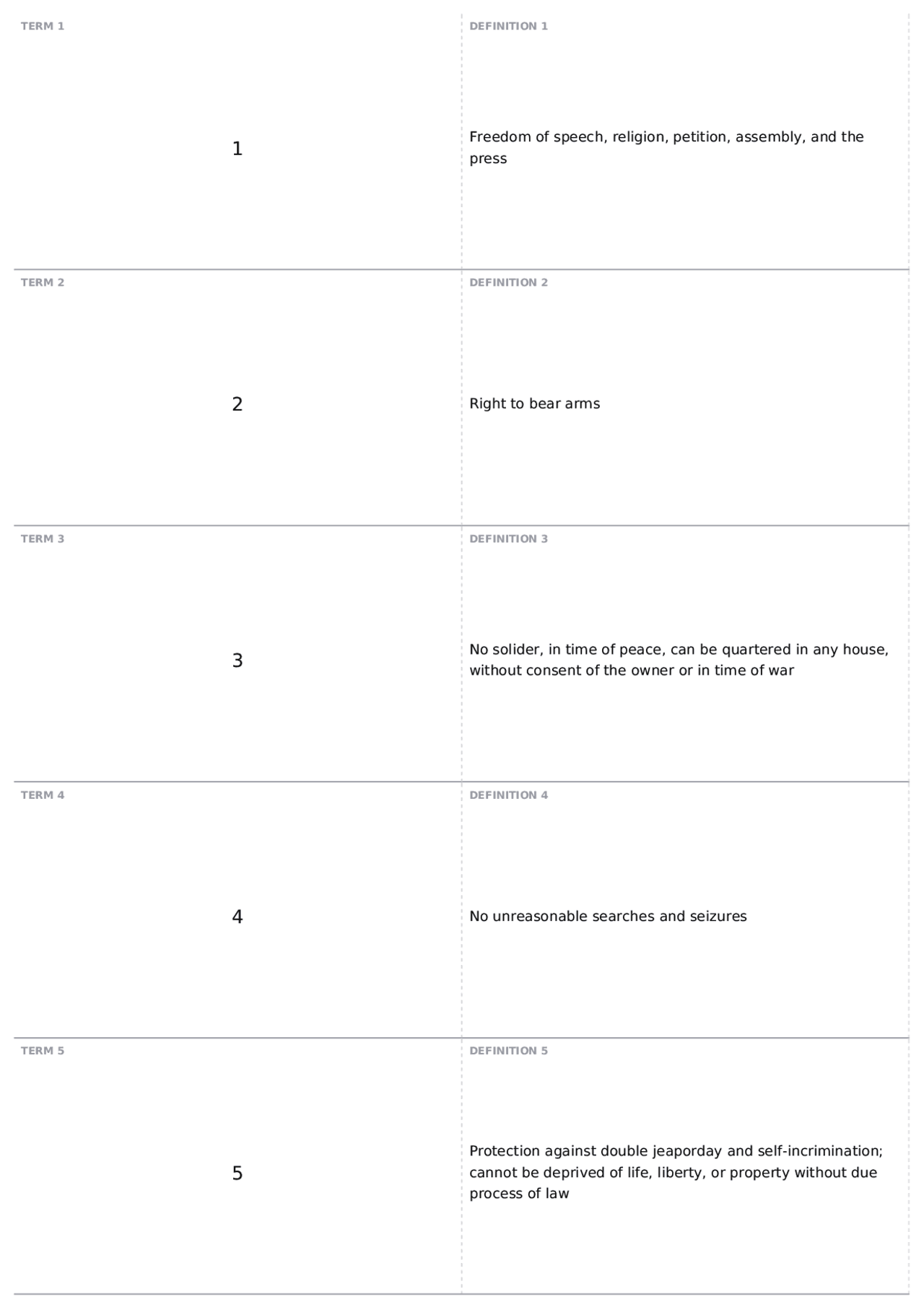 Bill of Rights and Amendments: A Key to Understanding American Civil ...