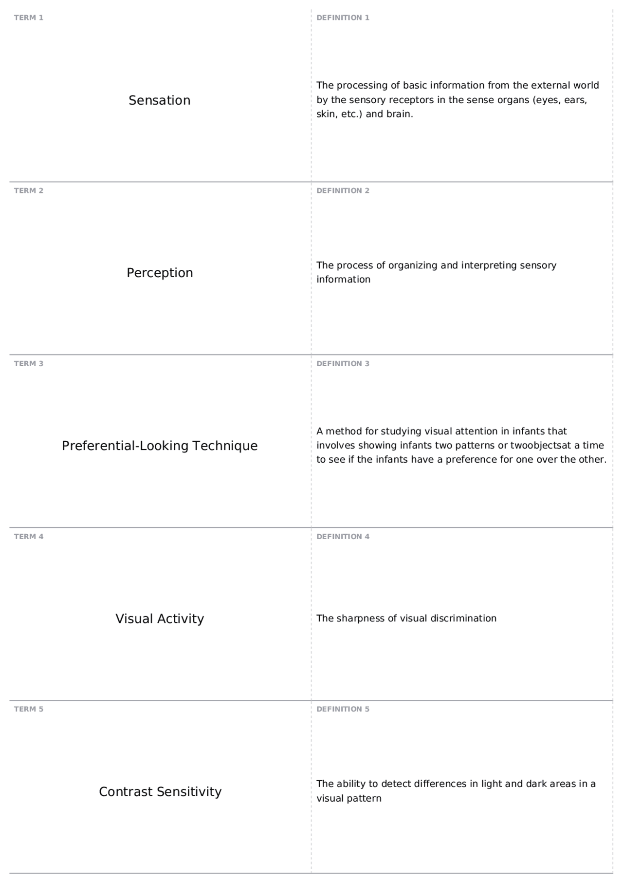 Sensation and Perception: Terms and Definitions | Quizzes Developmental ...