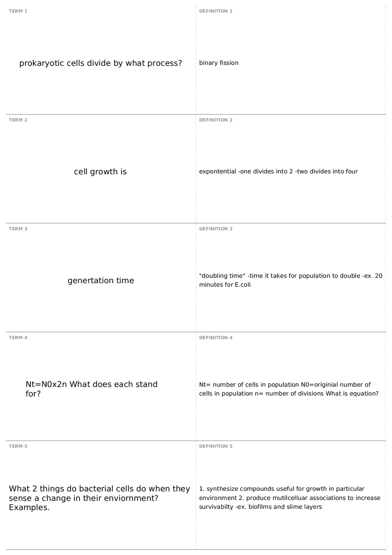 Test 2 - Chapter 4: Bacterial Growth | BIOL 3200 - GENERAL MICROBIOLOGY ...