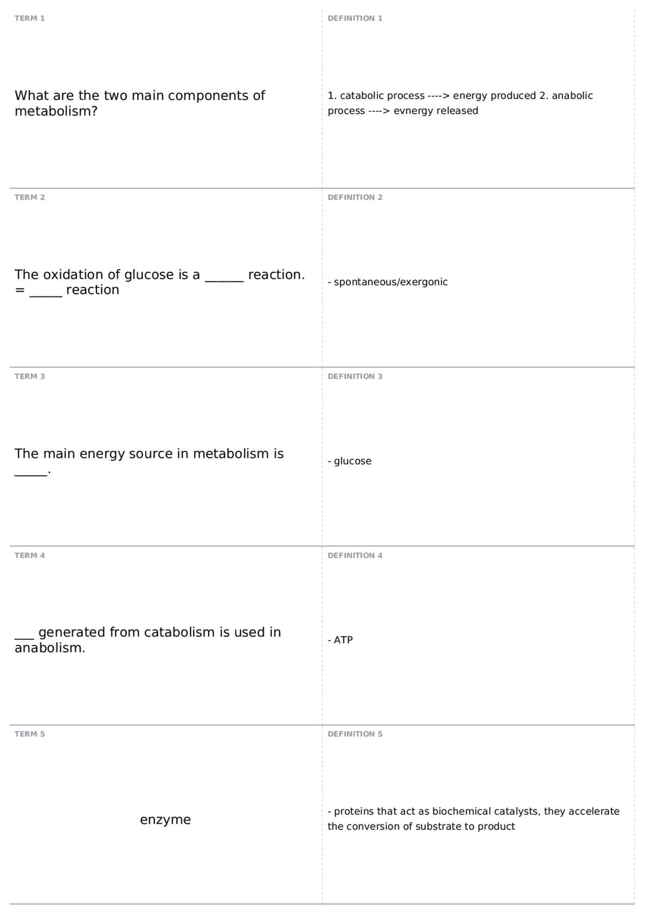 Test 2- Chapter 6: Metabolism | BIOL 3200 - GENERAL MICROBIOLOGY ...