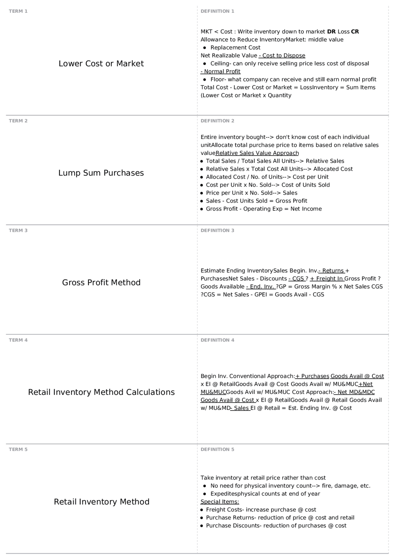 Chapter 9 | ACCT 315 - Intermediate Accounting I - Docsity