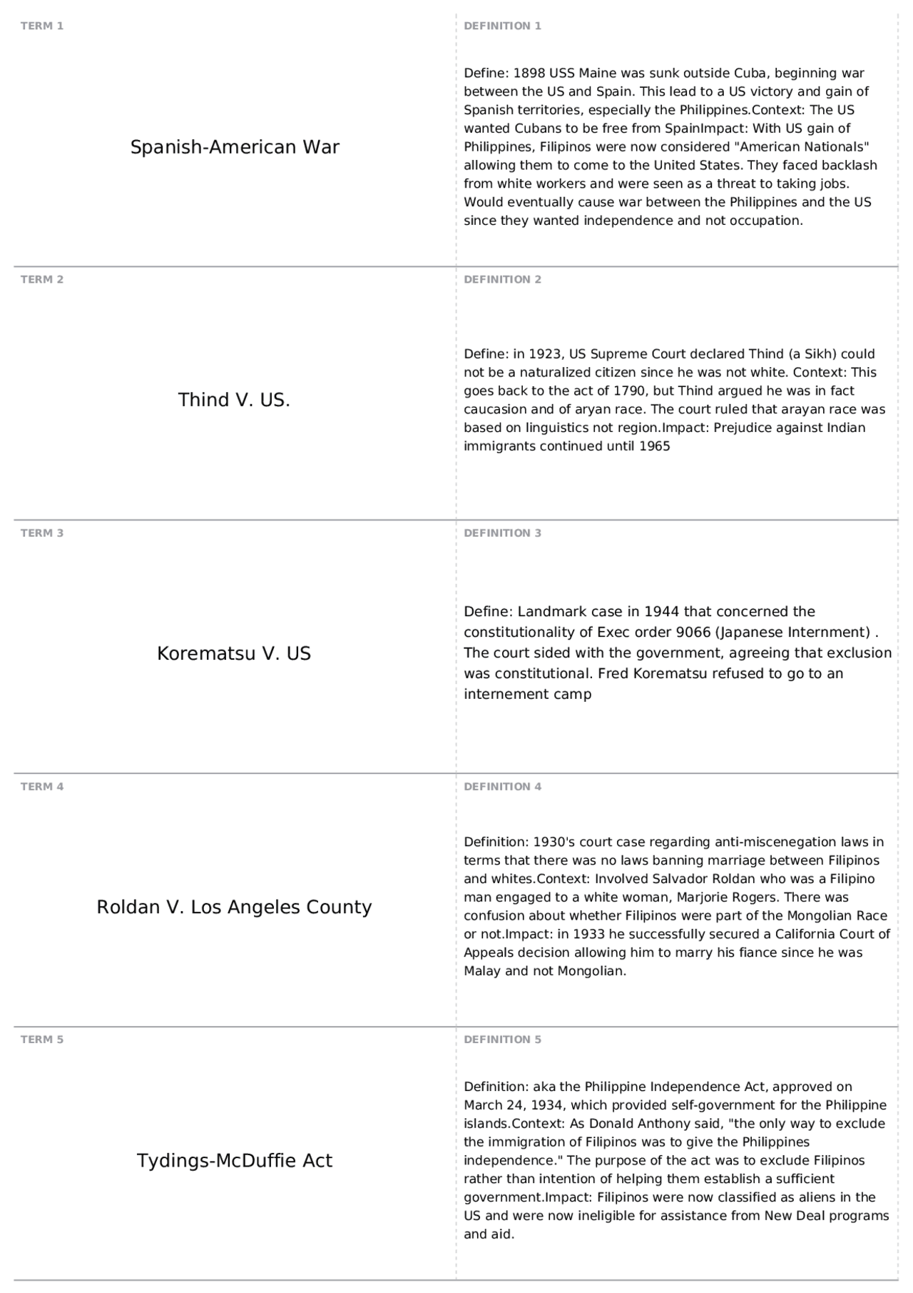 Exam 2 | HIST 252 - Asian American History (GT-HI1) | Quizzes World ...