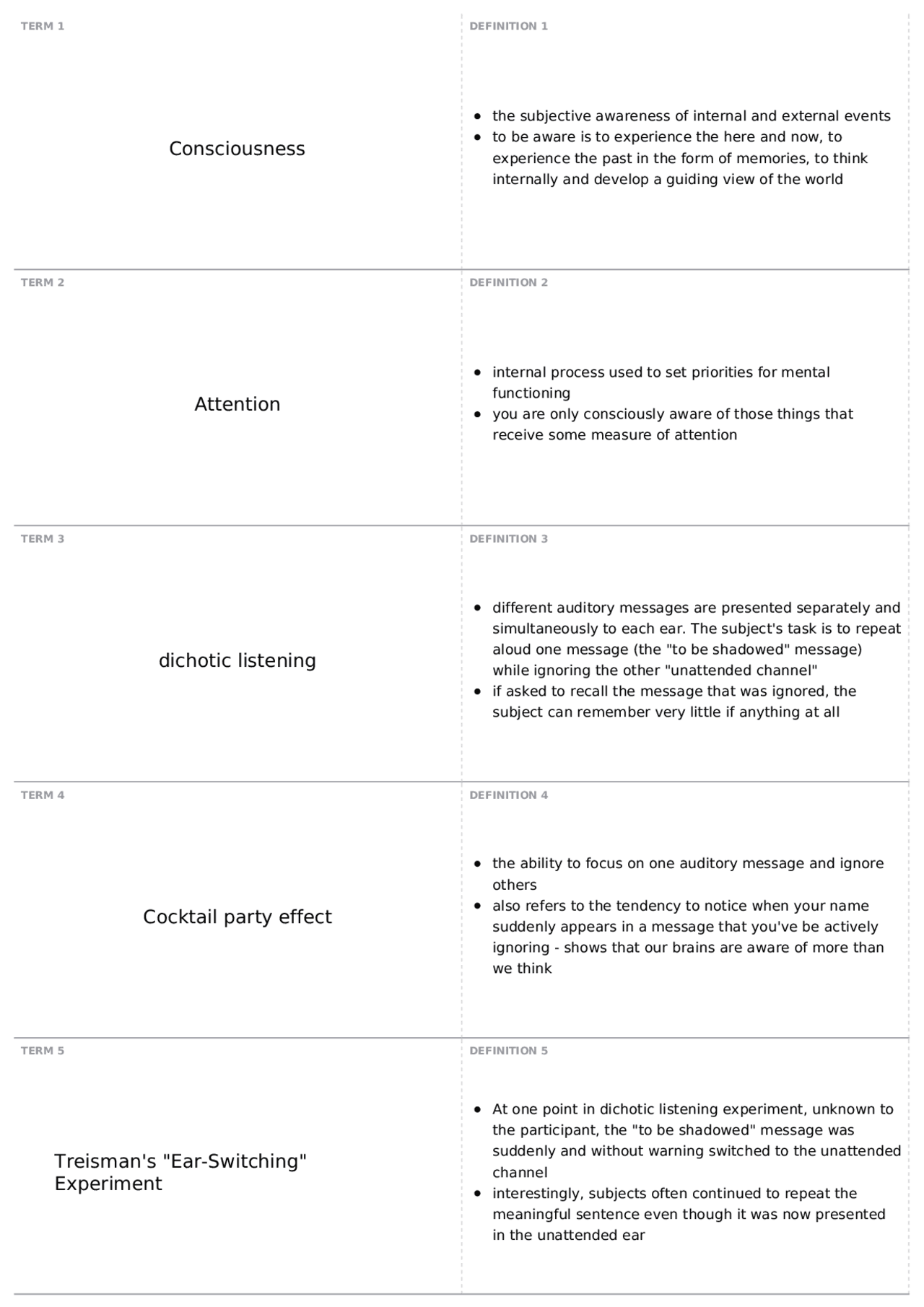 Incomplete Test 3 | PSYC 1101 - Elementary Psychology - Docsity